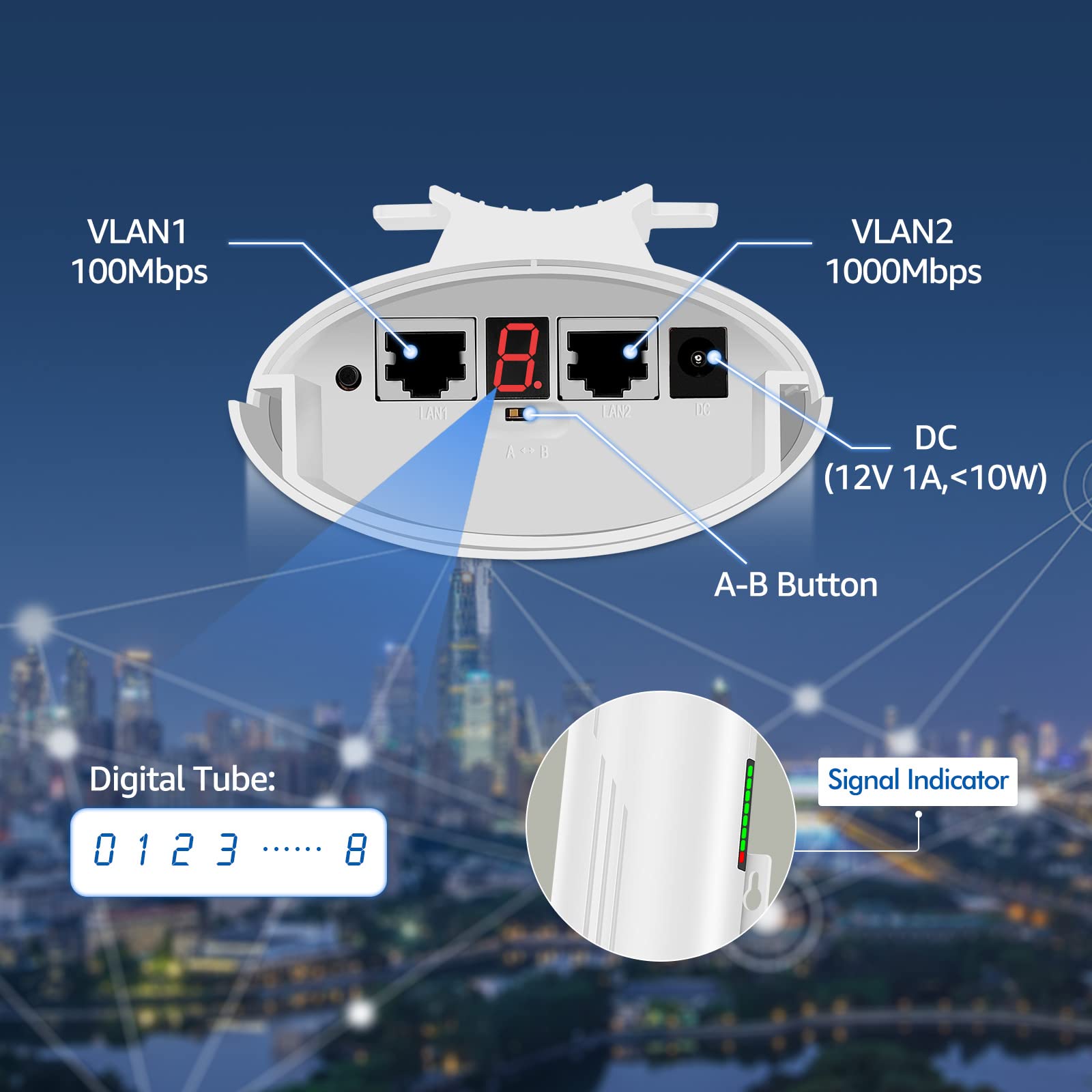 Outdoor Wireless Bridge, 5.8G 5KM Transmission WiFi Point-to-Point Wireless Ethernet Bridge Router, with 2 RJ45 LAN Ports, 2-Pack, Factory Pairing Without Setting, Plug and Play.