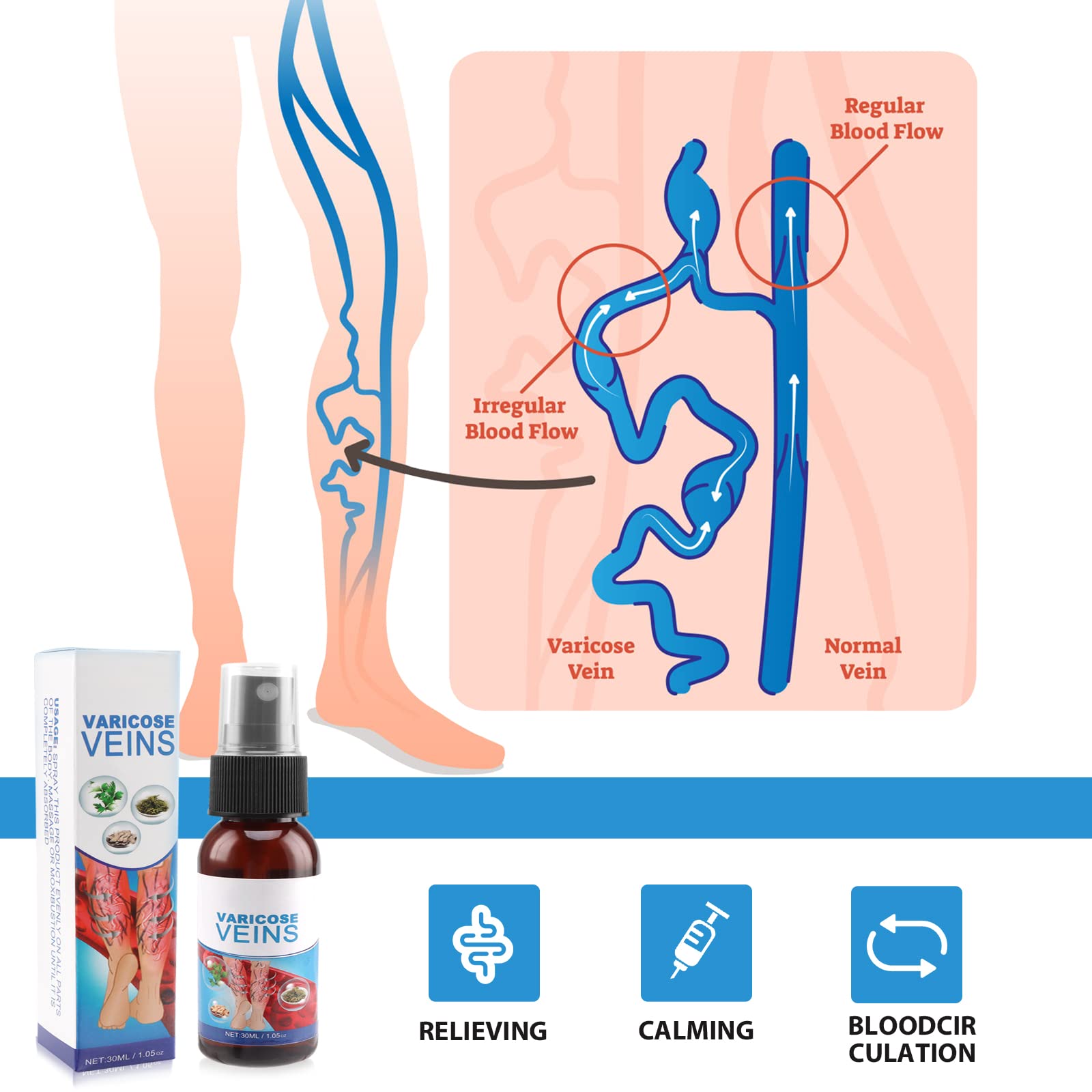 MAITING 2Pcs Veinhealing Varicose Veins Treatment Spray, Varicose Veins Miracle Spray, Vein Healing Varicose Veins Treatment Spray, 2 x 30 ml