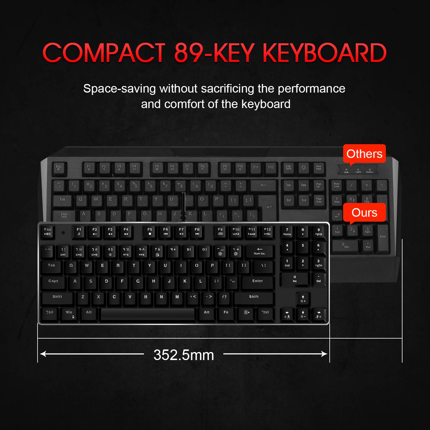 Havit Mechanical Keyboard and Mouse Combo Wired 89 Keys Backlit Gaming Keyboard Red Switch, 4800 D P I Mouse with 6 Button, Gaming Mouse Pad for PC Gamer Computer Laptop