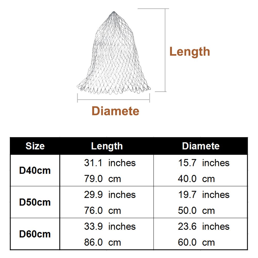 GEZICHTA Replacement Net Bag,Durable Landing Net for Fly Fishing Trout Bass Net Soft Rubber Mesh Catch and Release Net(D100cm)
