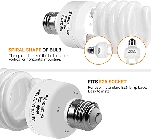 Simple Deluxe 2-Pack Reptile Compact Fluorescent Lamp Light Bulb for Rainforest Tropical Terrarium, Lizard, Turtle, UVB 10.0, 26W