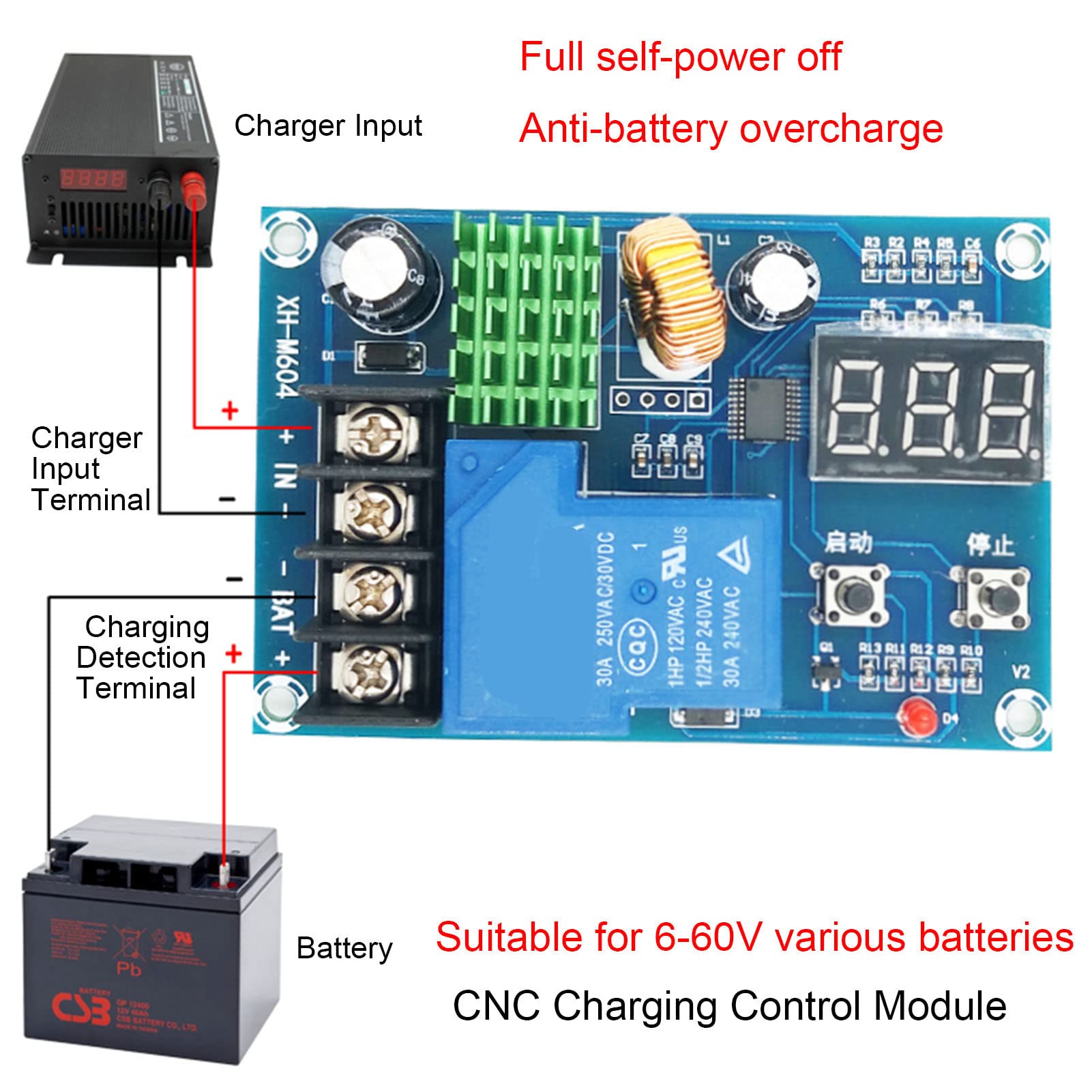 Oumefar XH-M604 Charger Protection Board DC 6-60V Battery Charging Control Module with Digital Display for Home Charger Solar Energy