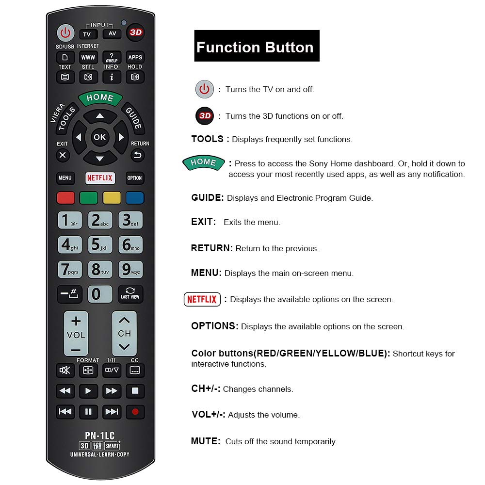 Gvirtue Universal Replacement Remote Control Compatible for Panasonic-Remote-Control LCD LED 3D Smart 4K Ultra HD TV with Netflix and Viera Link Buttons