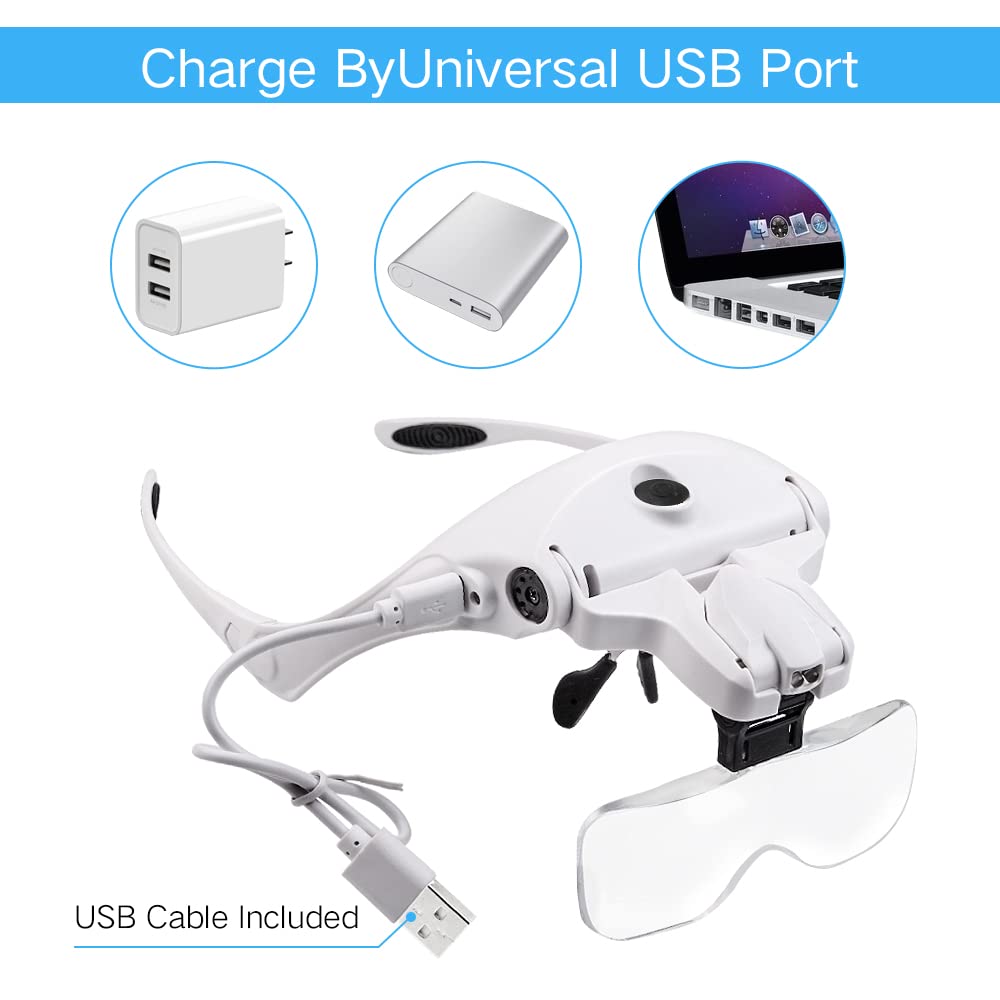 Head Mount Magnifier with Light, USB Charging Magnifying Glasses for Close Work, Hands Free Magnifying Glass for Reading, Jewelers Loupe 5 Lenses 1.0X 1.5X 2.0X 2.5X 3.5X