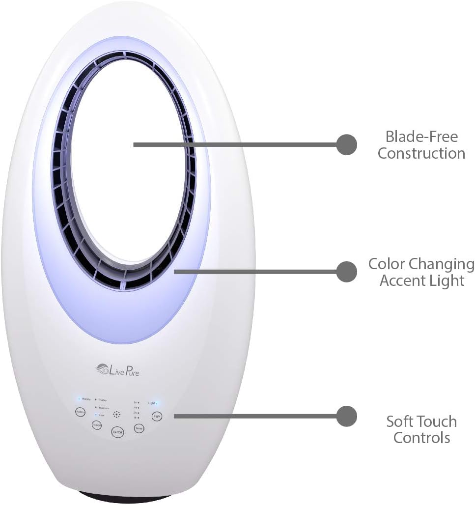 LivePure LP1500 Bladeless Oscillating Whole Room Fan. 3-Speed Adjustment, Touch Control, Quiet Cooling Fan. Stand Up Personal Fan for Bedroom, Office, Kitchen. Portable with 45-Degree Rotation. White
