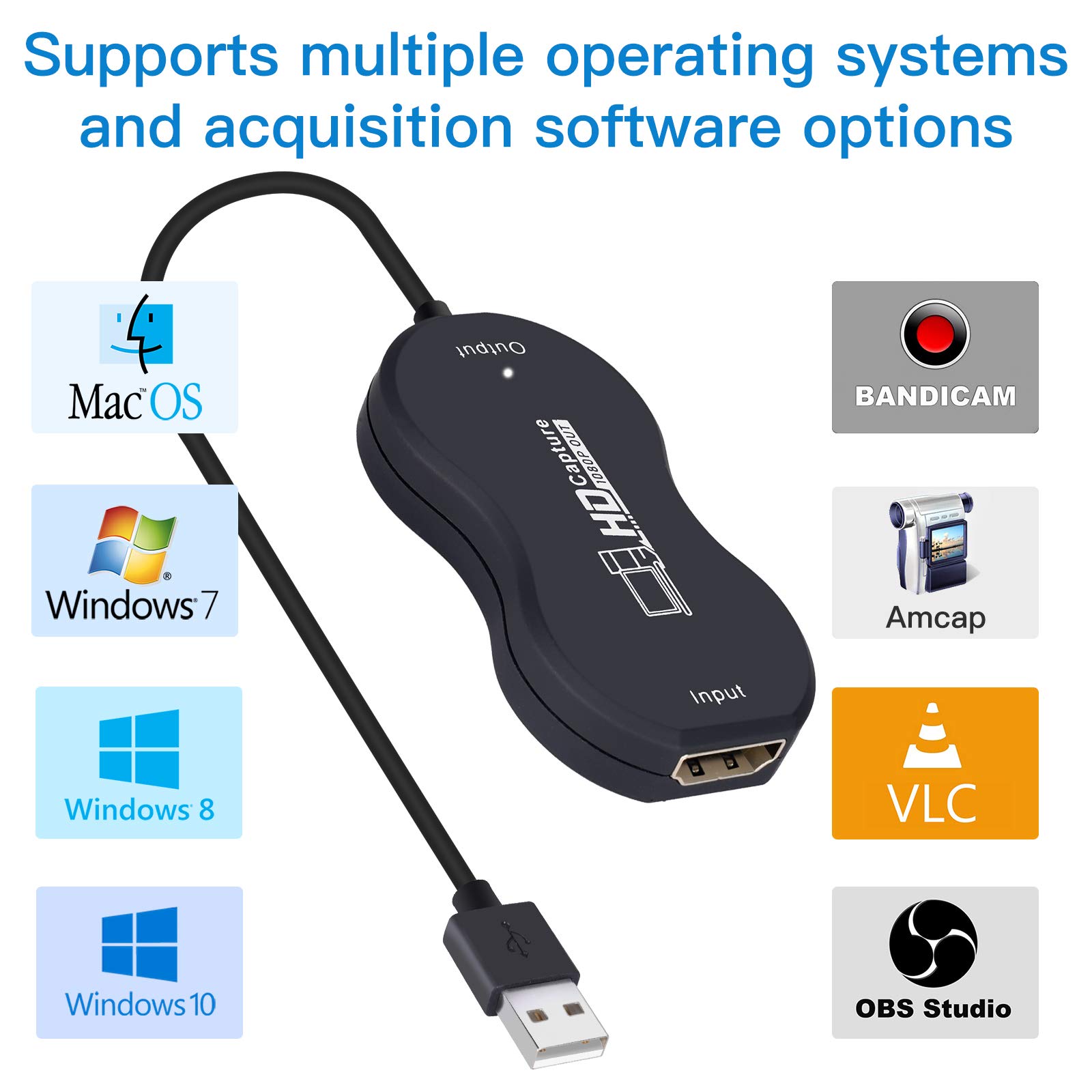 HDMI Video Capture Card 1080P, Cam Link Card Game Capture Card Audio Capture Adapter HDMI to USB Record Capture Device for Streaming, Live Broadcasting, Video Conference, Teaching, Gaming