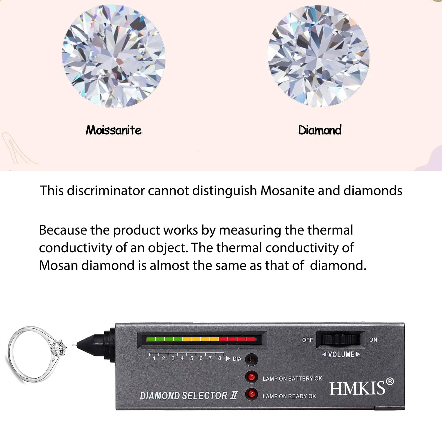 HMKIS Diamond Tester, Jewelry Diamond Tester, Thermal Conductivity Meter, Can't Test Metal,Must be Operated with Both Hands