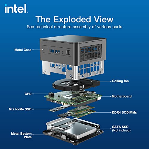 Intel NUC Mini pc Wall Street Canyon NUC12WSHi7 i7-1260P,12 cores,16 Threads, Running with Windows 10 Pro, 64GB RAM + 2TB NVMe, 4.7GHz Intel Iris Xe Graphics, 4K displays or one 8K Display