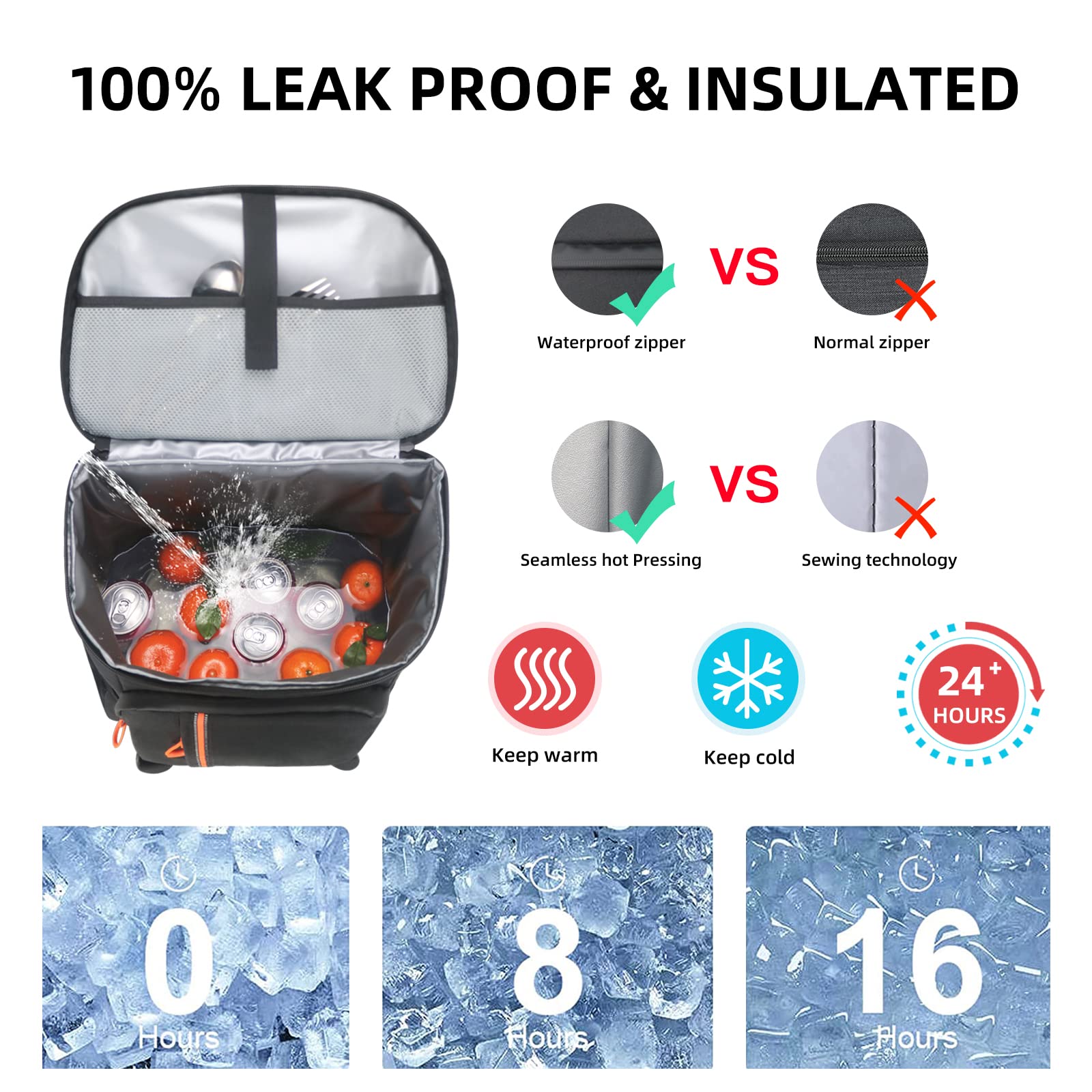 LOSAHI Insulated Cooler Backpack - 330ml Capacity, Waterproof, Leakproof, Multi-Pocket, Ergonomic Design