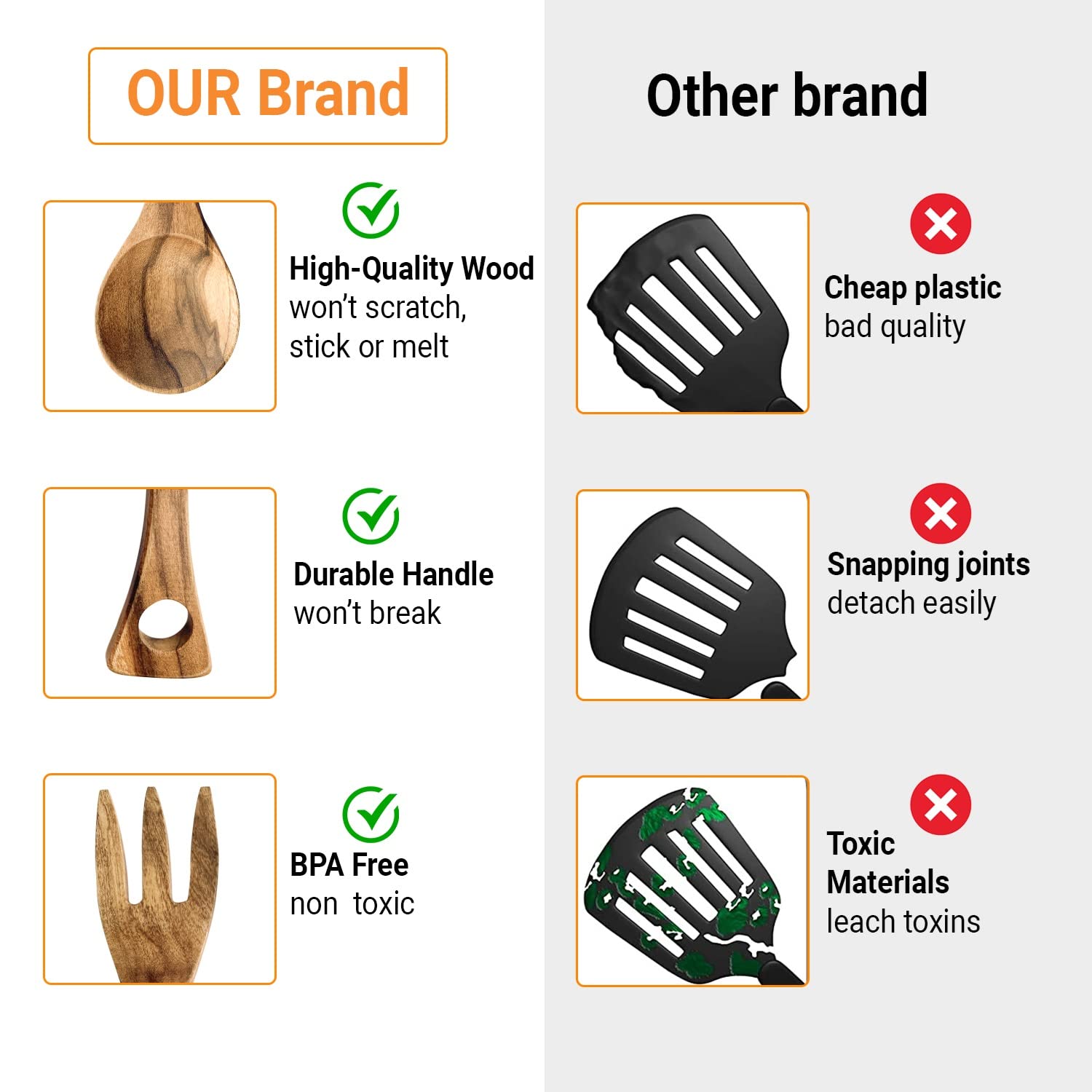 Handmade Walnut Wood Fork and Spoon Set for Kitchen - Attractive, Eco-Friendly Cooking Utensils, Salad Servers 10'' Long. Durable, Food Safe with Hanging Hole. Eco-friendly Crafted in Colombia