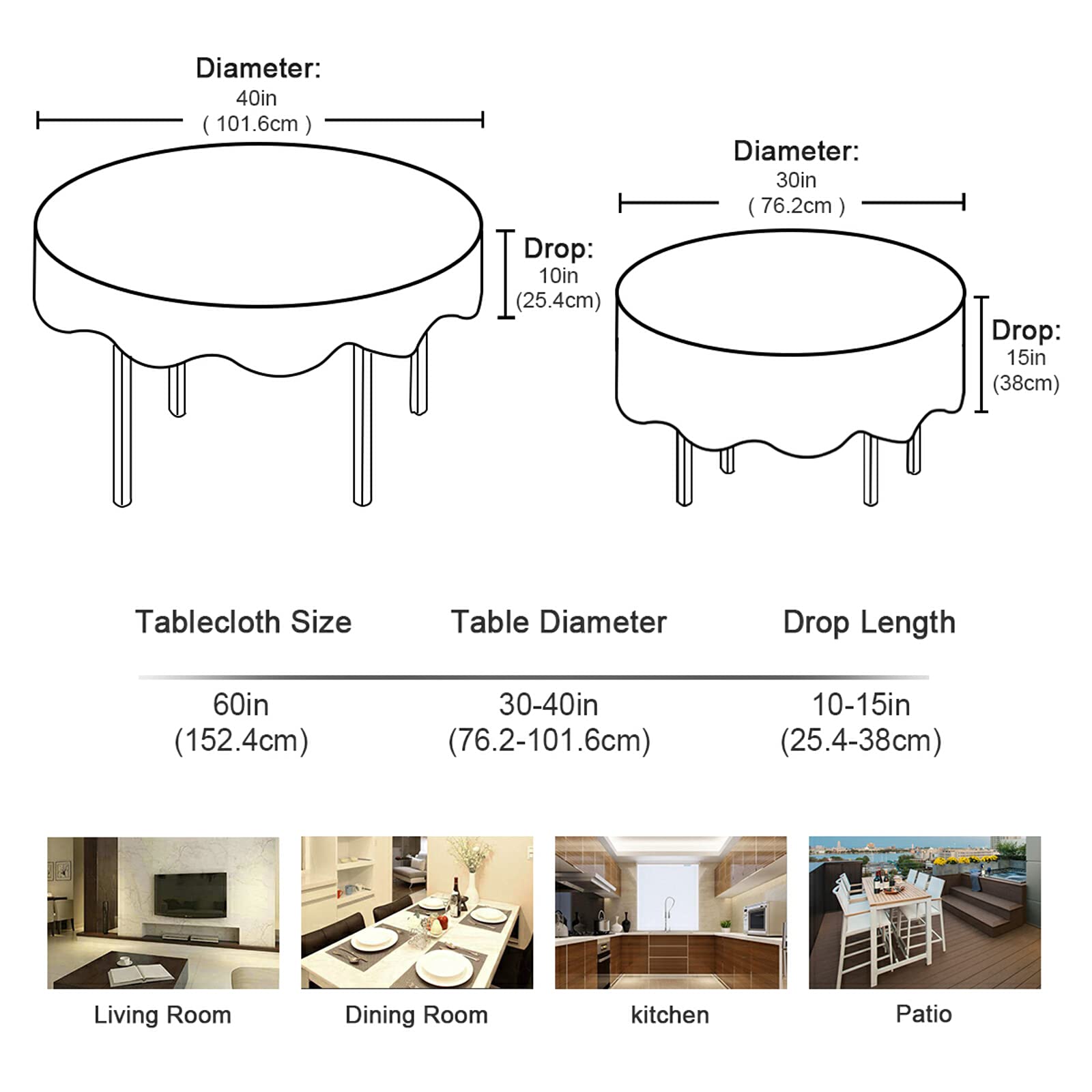 JOHIZUTA Round Table Cloth,Lost Places Abandoned Factory Hall Decorative Tablecloth Washable Table Cover for Home Decor Dinner Kitchen Dining Indoor and Outdoor Use,60"