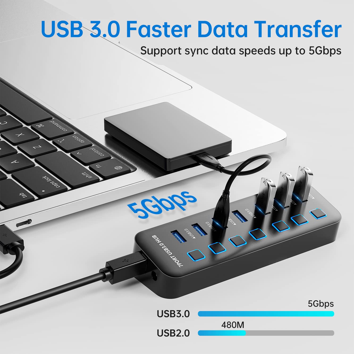 ONFINIO USB Hub 3.0 7 Port, USB Data Hub Splitter with LED Individual On/Off Switches and Lights, 5Gbps High Speed USB Port Expander for MacBook, Mac Pro, Mac Mini, iMac, Surface Pro, XPS, PC