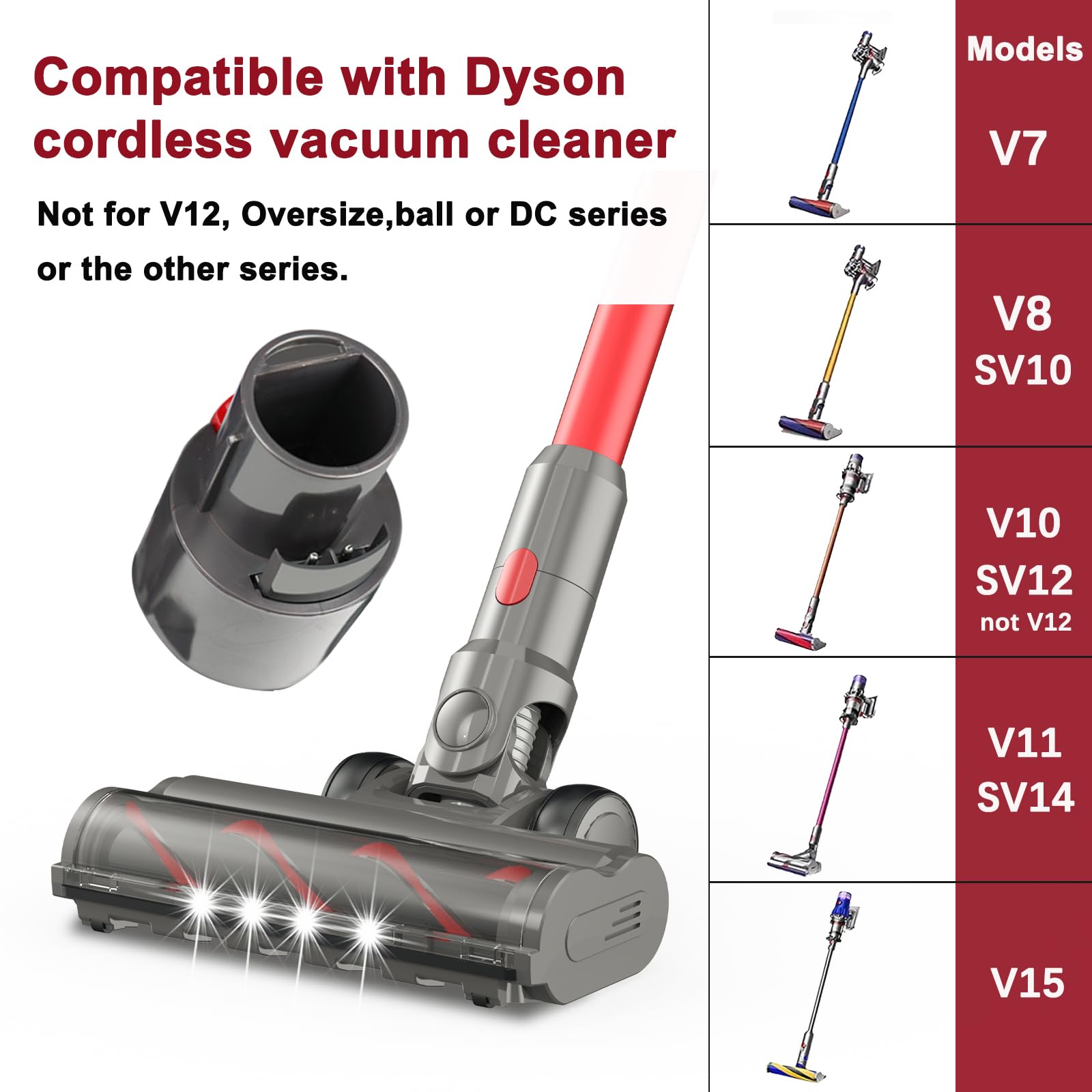 HESTIA Vacuum Head Suitable for Dyson V15 V7 V8 V10 V11 Cordless Vacuum Cleaner Animal Fluff Absolute for Dyson v7 Motorhead for Dyson v8 Motorhead Dyson Vacuum Head Replacement