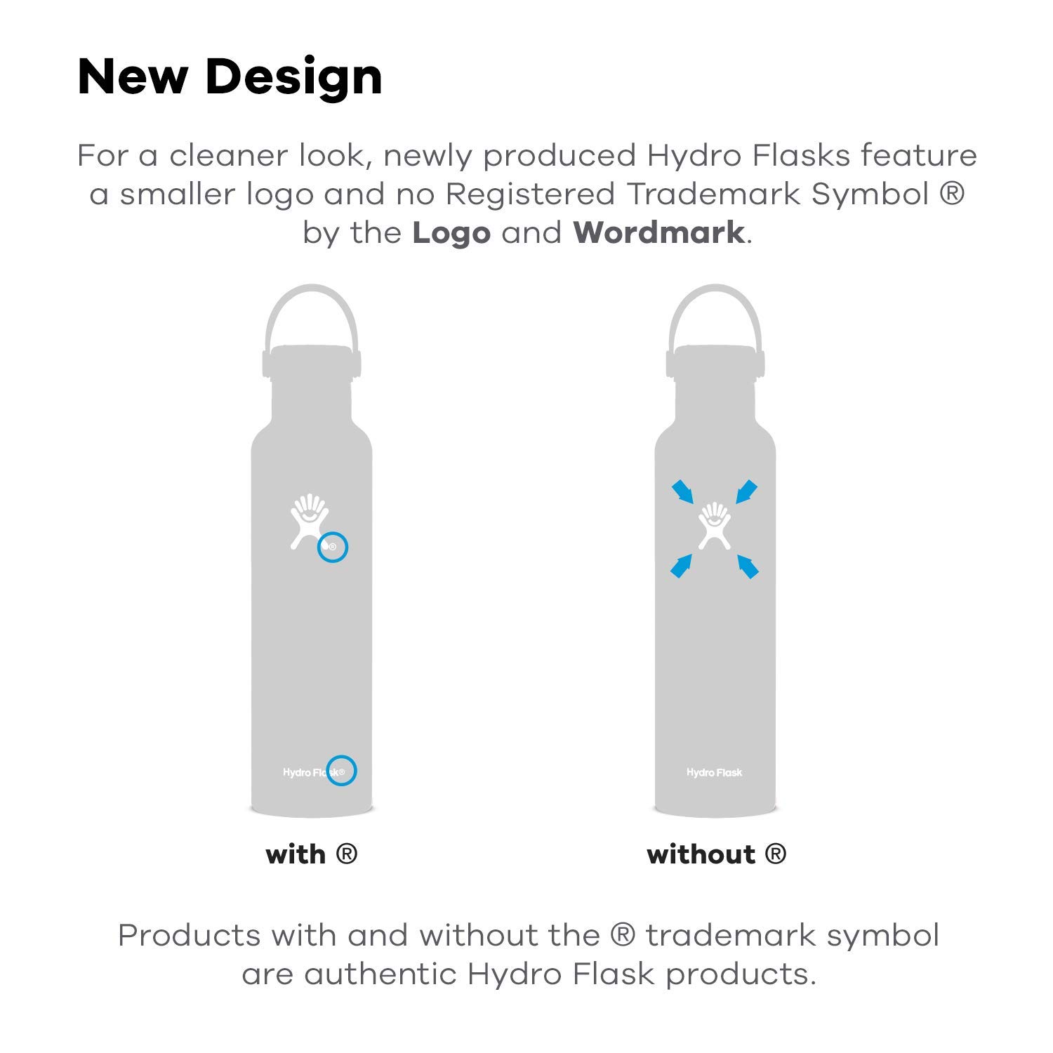Hydro Flask 21 oz. Water Bottle - Stainless Steel, Reusable, Vacuum Insulated with Standard Mouth Flex Lid , Fog