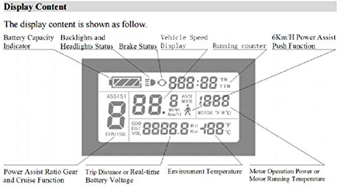HALLOMOTOR 24V 36V 48V 750W 30A Sine Wave Controller Regenerative Electric Bike with KT LCD3 Display Reverse Function (36V 48V Universel)