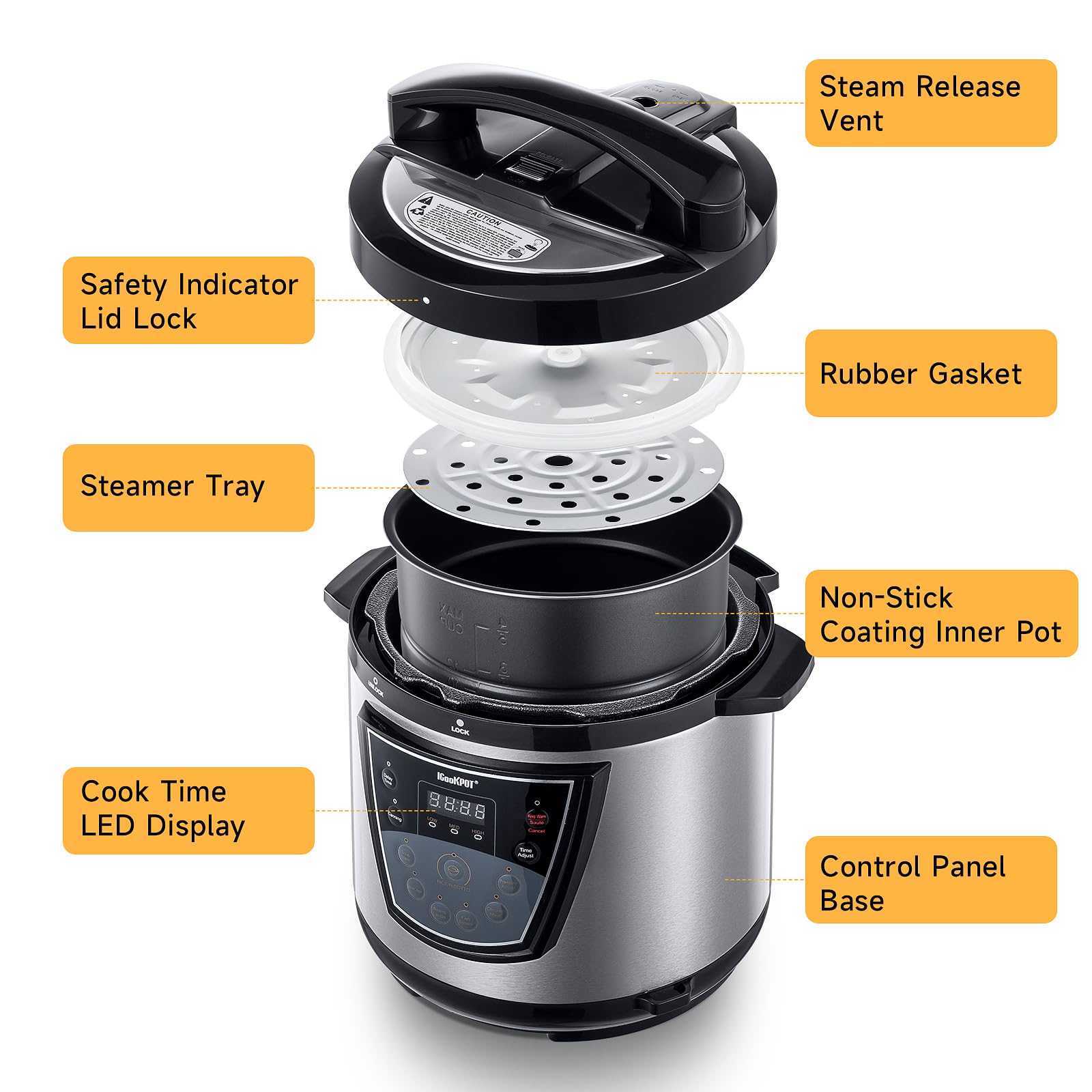 ICOOKPOT 9 in 1 Electric Pressure Cooker,Slow Cook,Rice/Grain Cooker,Steamer,With Non-Stick Coating Inner Pot,Stainless Steel,6 Quart
