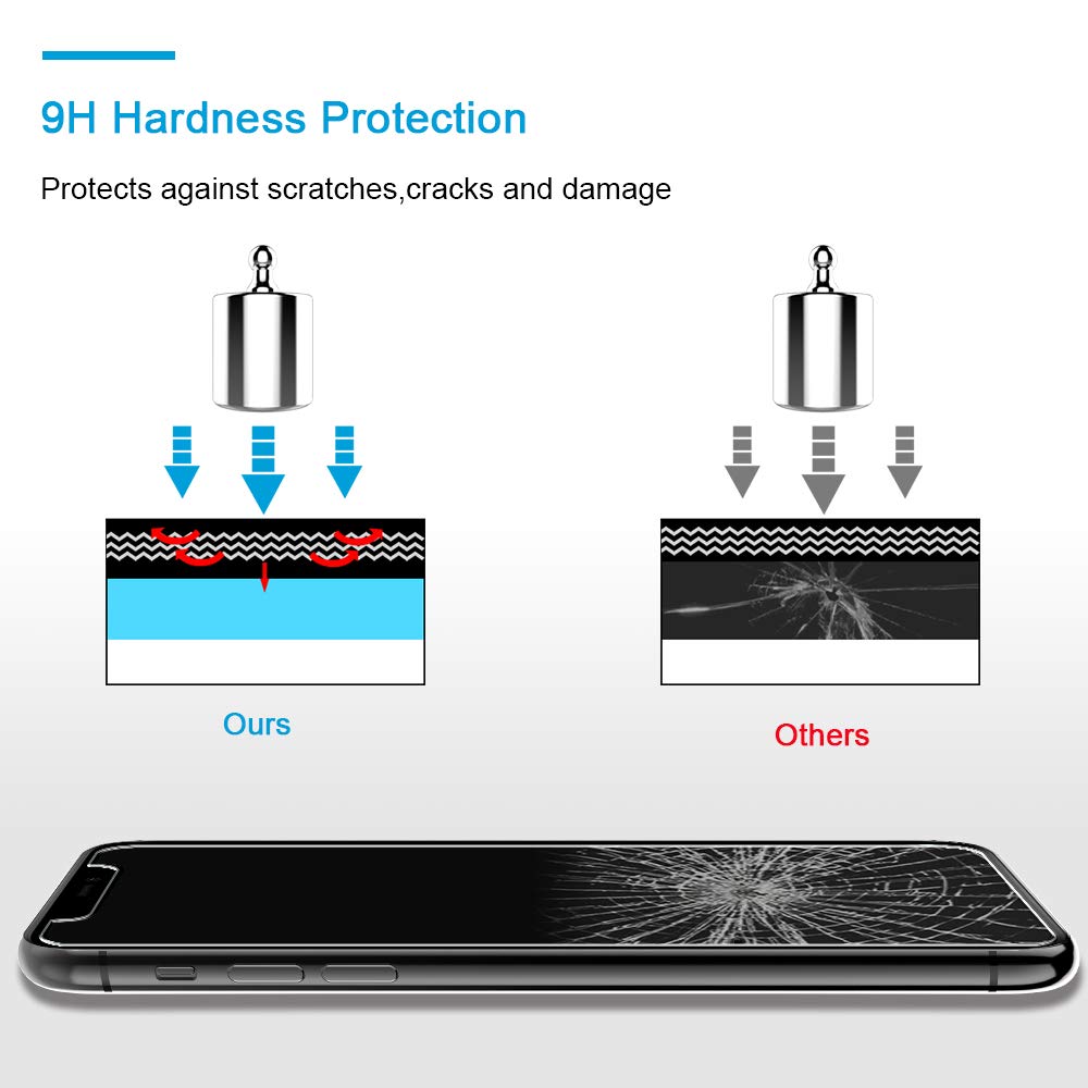 HATOSHI 3 Pack for iPhone 11 and iPhone XR Screen Protector, Tempered Glass Film- Alignment Tray Easy Installation Case Friendly HD Clear Bubble Free 9H Glass Screen Protector for iPhone 11 6.1 Inch