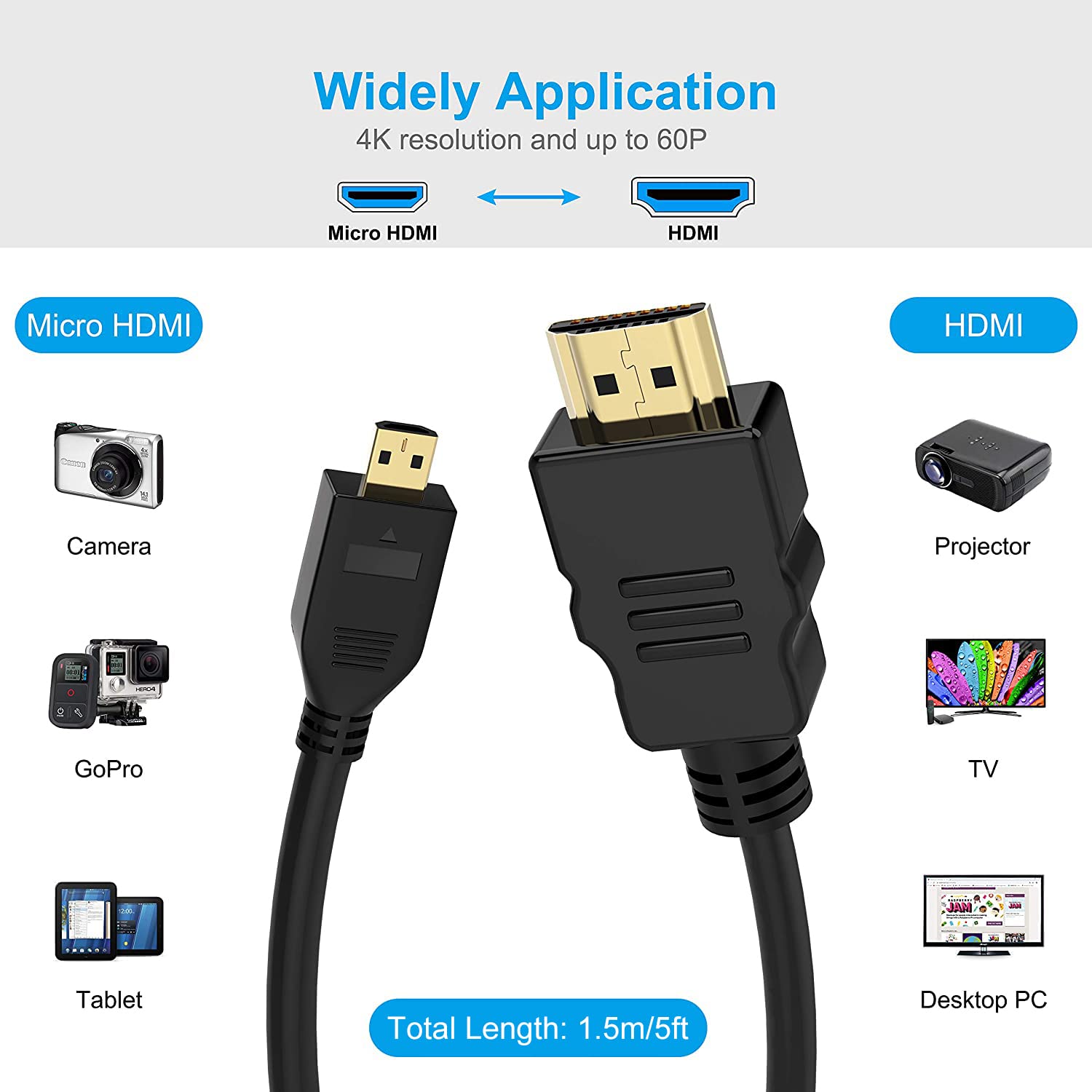 MarsKit Raspberry Pi 4 Model B Starter Kit-128GB Edition/Raspberry Pi 4 Mddel B (4GB RAM) /Raspberry Pi OS Pre-Installed