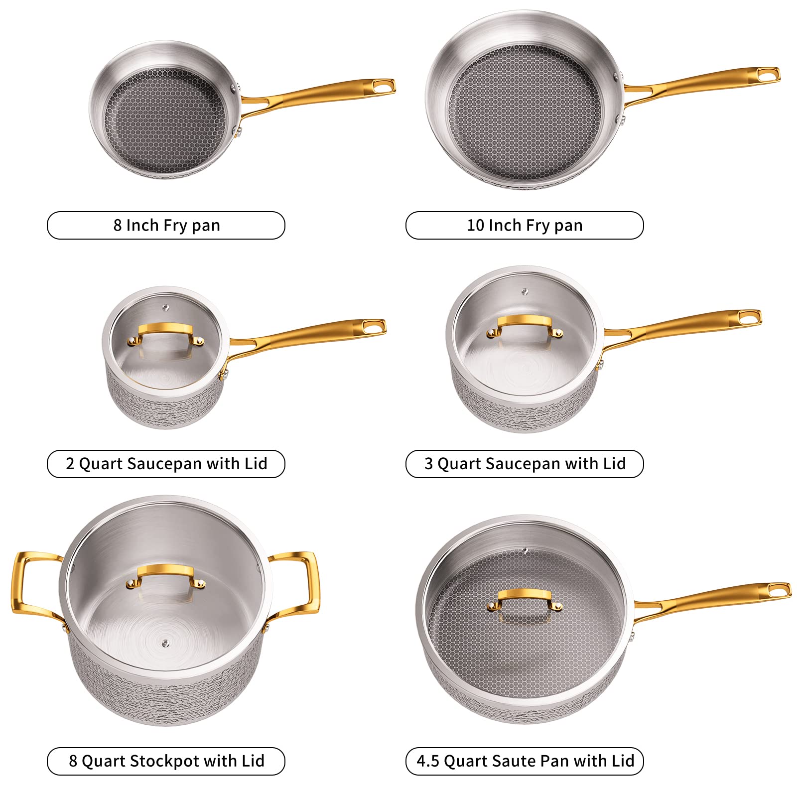 Homaz life Stainless Steel Pots and Pans Set, Tri-Ply Hammered Kitchen Cookware with Glass Lids, Induction Compatible, Non-Toxic, 10-Piece