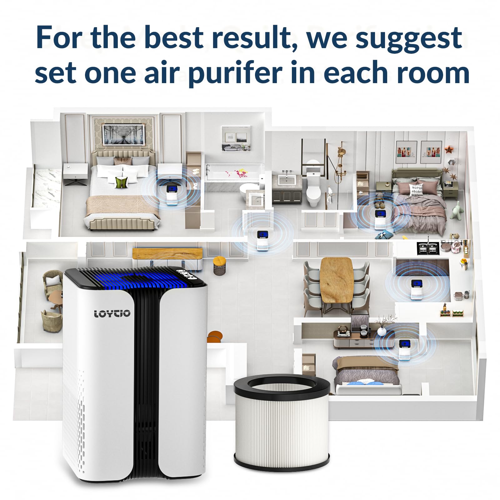 Loytio KJ7 Air Purifier Replacement Filter. Air Purifiers Covers Up to 400 sq.ft Room, 24db Sleep Model, Night Light,3 Timers, with Aromatherapy for Home,Bedroom, Dorm Room, Apartment, Kitchen