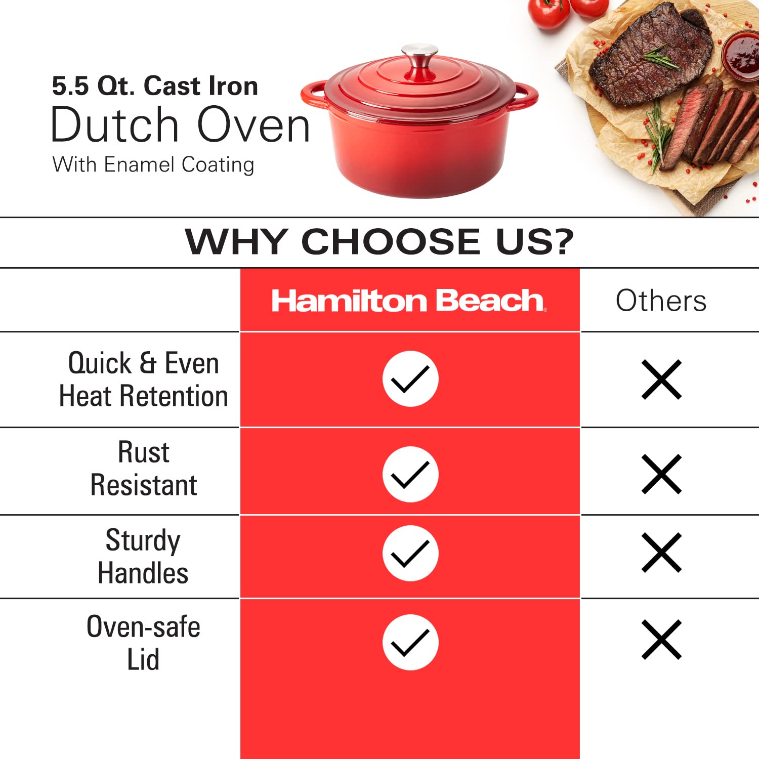 Hamilton Beach Enameled Cast Iron Dutch Oven 5.5-Quart Red, Cream Enamel Dutch Oven Pot with Lid