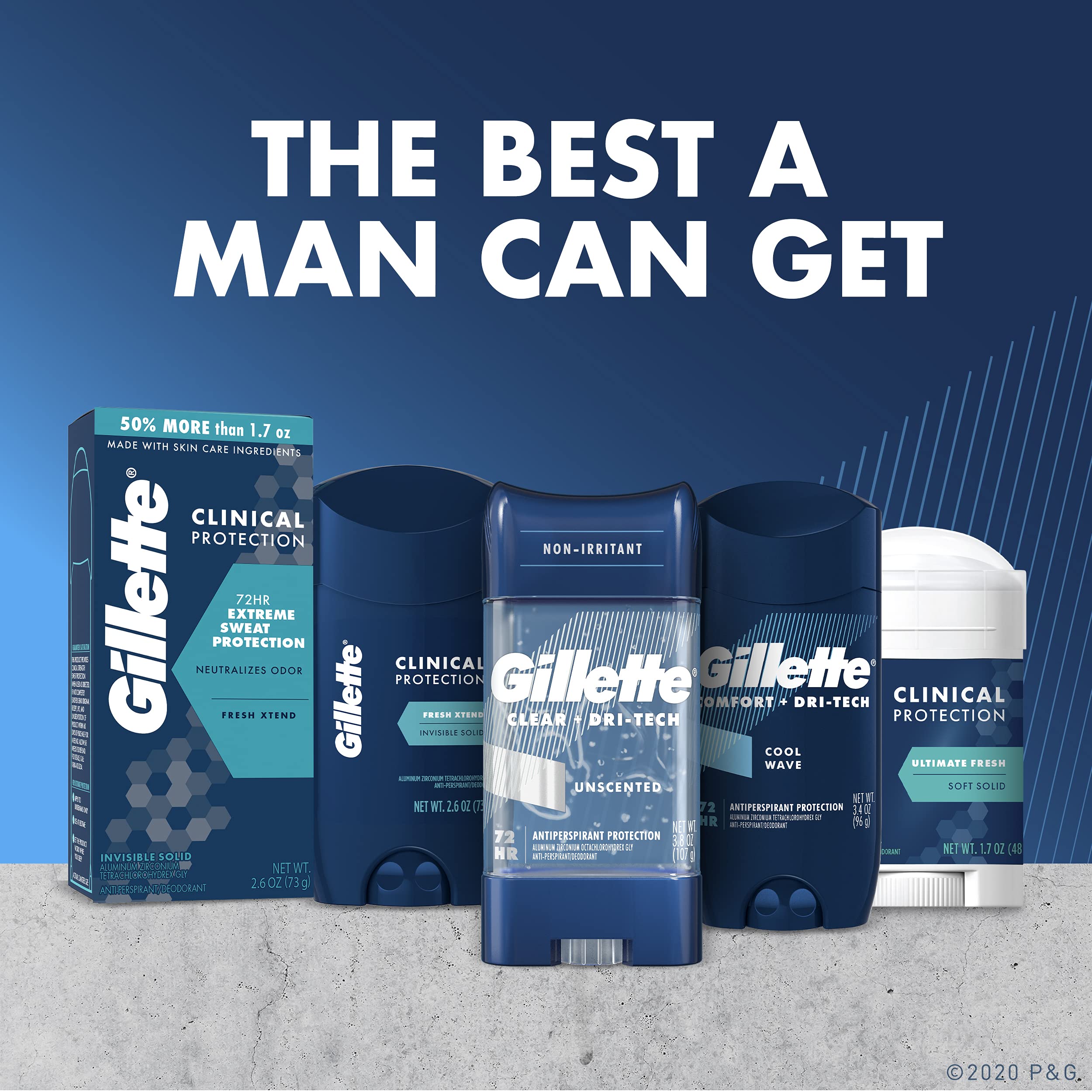 Gillette Clinical Sport Antiperspirant Deodorant - 1.7 oz