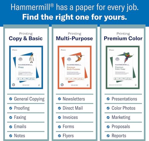 Hammermill Printer Paper, 20 lb Copy Paper, 8.5 x 14 - 1 Ream (500 Sheets) - 92 Bright, Made in the USA, 105015R