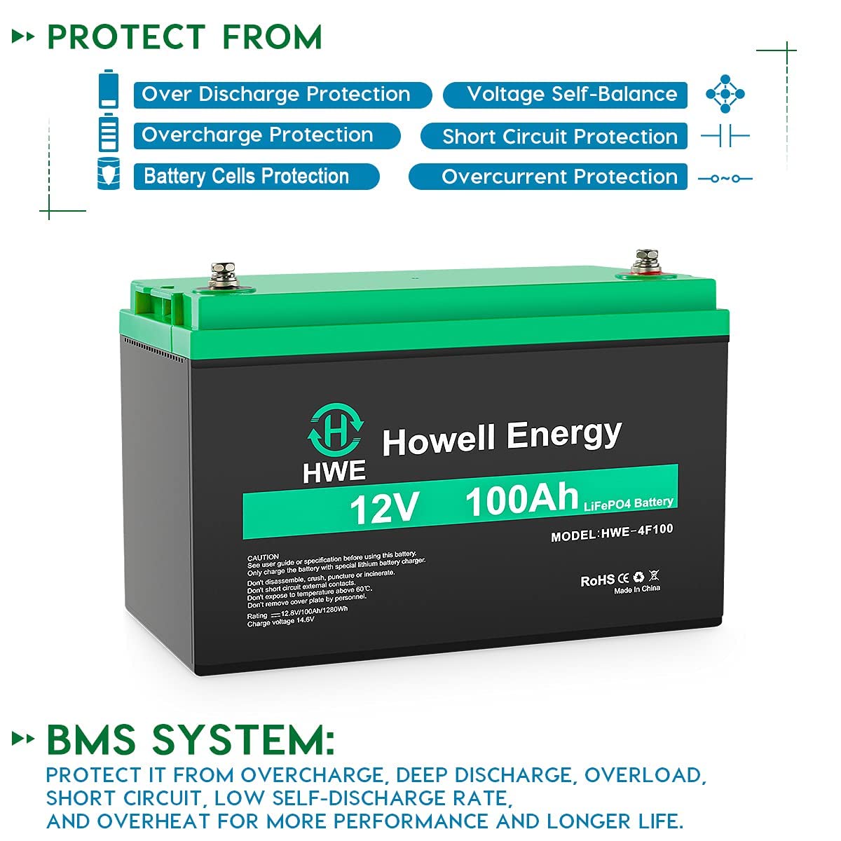 HWE 12V Battery, 12V 100Ah Lithium Battery 4000~8000 Cycles Rechargeable Deep Cycle Battery Built-in 100A BMS for RV Camper, Marine, Solar Energy Storage, UPS Battery Replacement