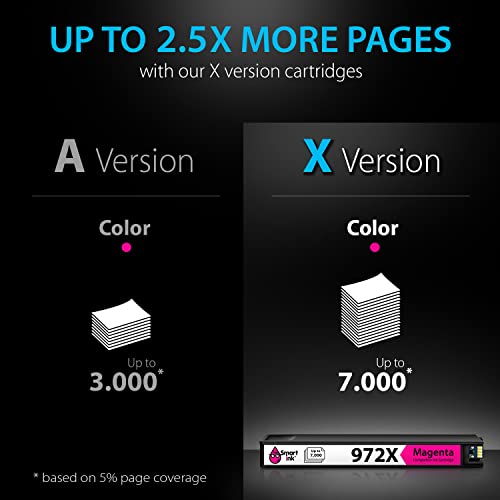 Smart Ink Compatible Ink Cartridge Replacement for HP 972X 972 X (Magenta) to use with PageWide Pro 477dw 577dw 452dw 477dn 452dn 577z 552dw P55250dw Printers