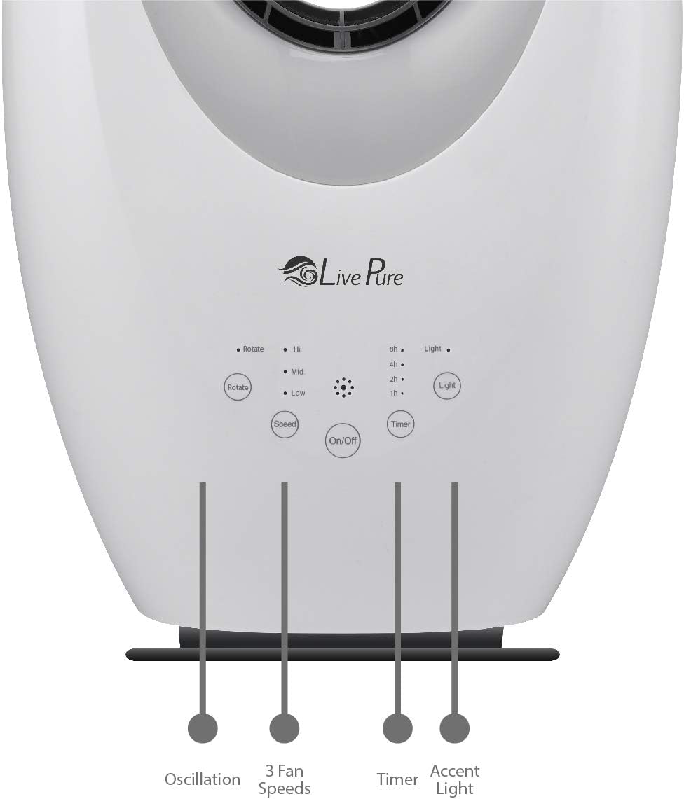 LivePure LP1500 Bladeless Oscillating Whole Room Fan. 3-Speed Adjustment, Touch Control, Quiet Cooling Fan. Stand Up Personal Fan for Bedroom, Office, Kitchen. Portable with 45-Degree Rotation. White