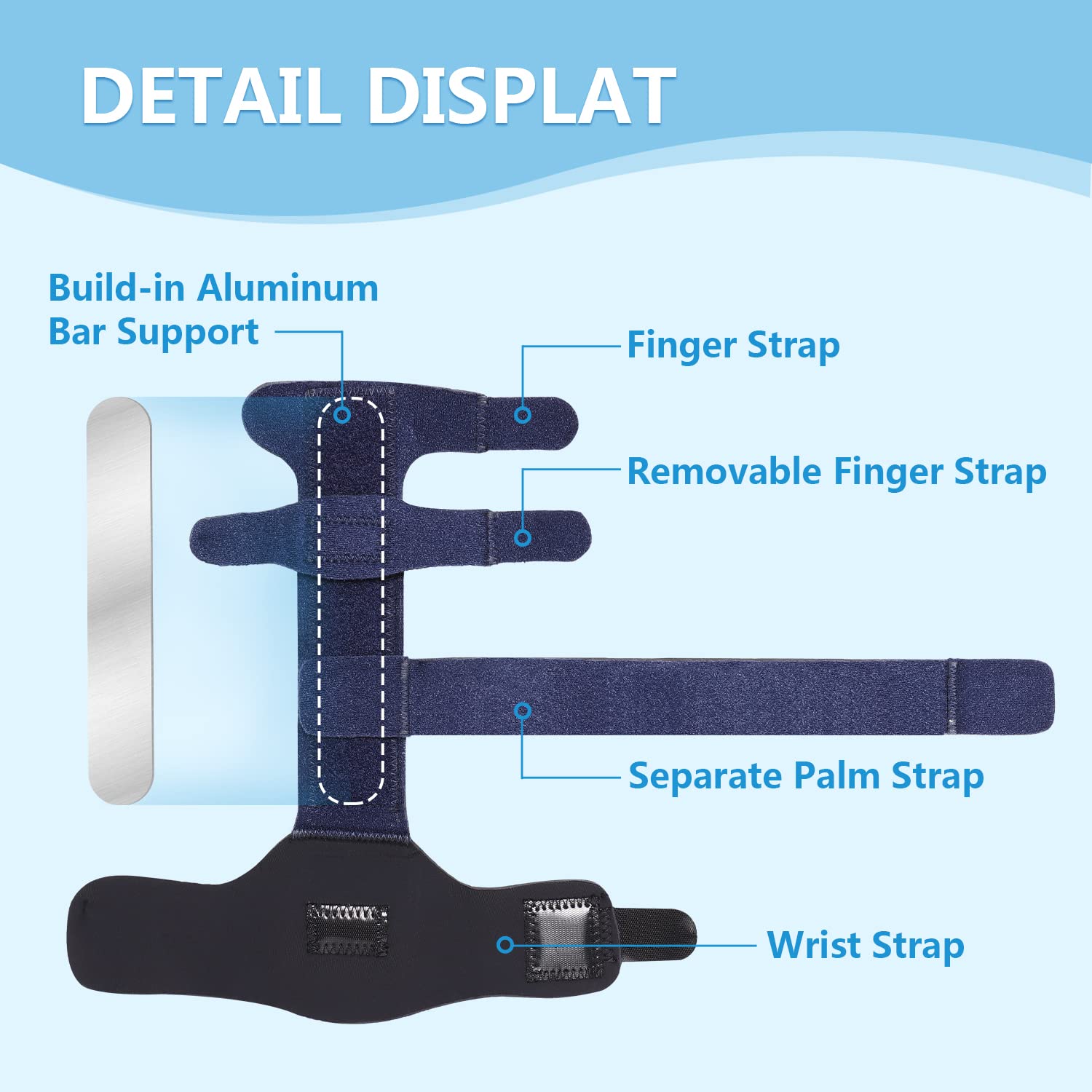 joingood 2 Finger Splint, Trigger Finger Splint for Broken Finger, Adjustable Two Finger Splint for Straightening, Sprains, Mallet Injury, Arthritis, Full Hand and Wrist Support
