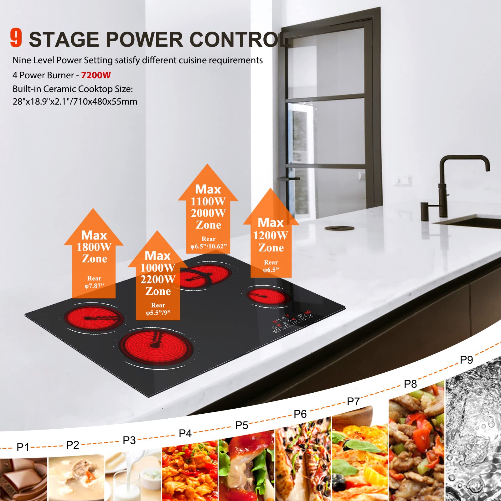 Homtone 4 Burner Electric Cooktop7200W, Radiant Electric Stove, Built-in Electric Ceramic Cooker, Glass Surface Sensor Touch Control, Timer & Child Lock, 220V-240V Hard Wire