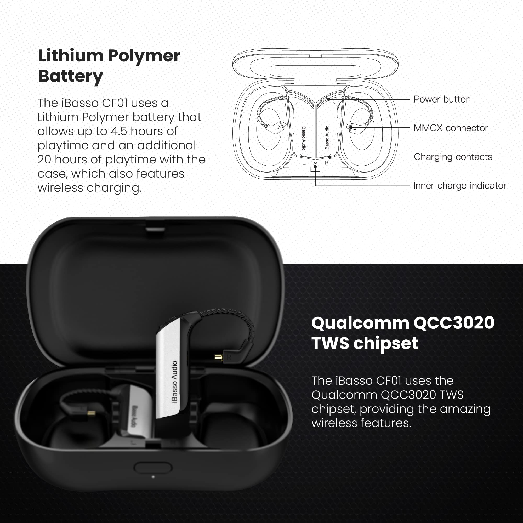 iBasso CF01 True Wireless Bluetooth Adapter for MMCX Earbuds & in-Ear Monitors