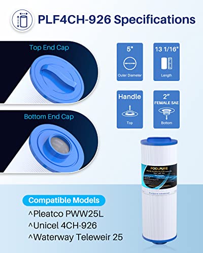 POOLPURE 4CH-926 Spa Filter Replaces PWW25L, Unicel 4CH-926, Waterway Teleweir 25, 25 sqft Hot Tub Filter Cartridge 1PACK