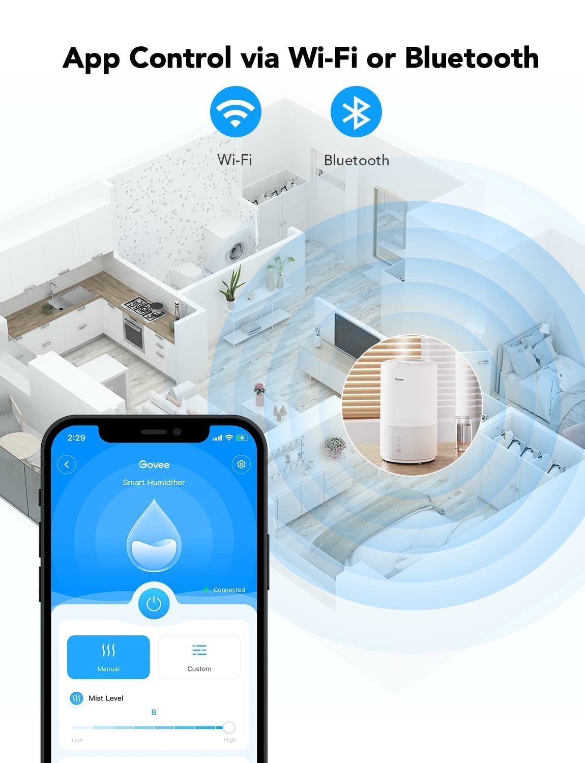 Govee Smart Humidifier H7141 Bundle with Govee Bluetooth Digital Hygrometer Indoor Thermometer, Room Humidity and Temperature Sensor Gauge with Remote App Monitoring, Large LCD Display