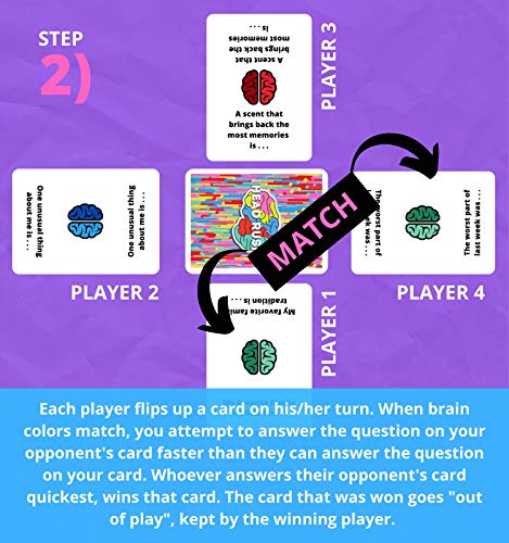 Head Rush - Social Skills Games and Therapy Games, A Game That Develops Mindfulness, Self Awareness, and Communication