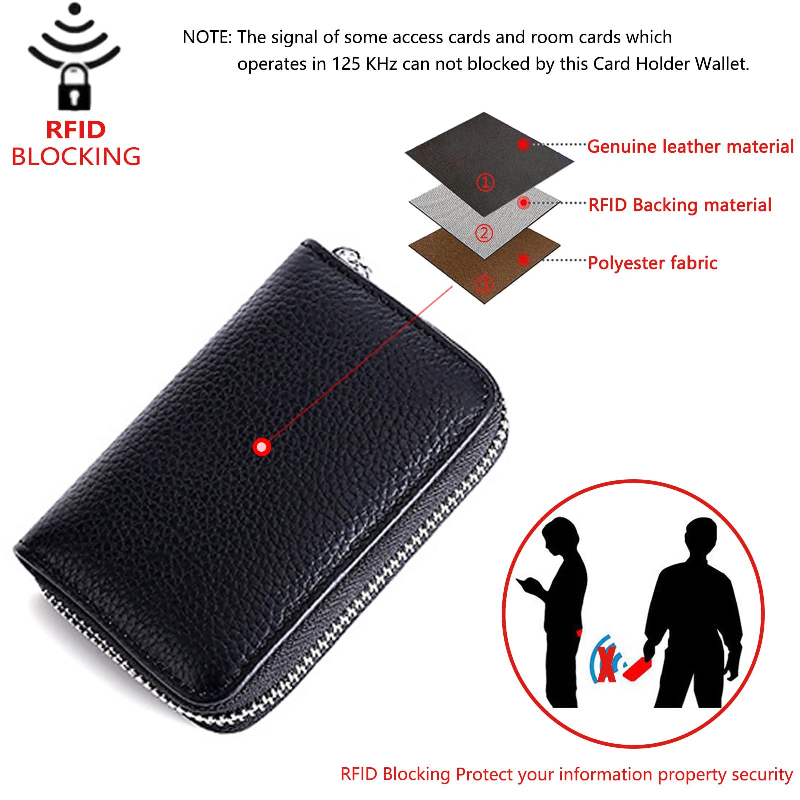 LOKNGXU Small Credit Card Wallet Portable Leather RFID Blocking Compact Zipper Credit Card Holder Wallet for Women and Men (Black)