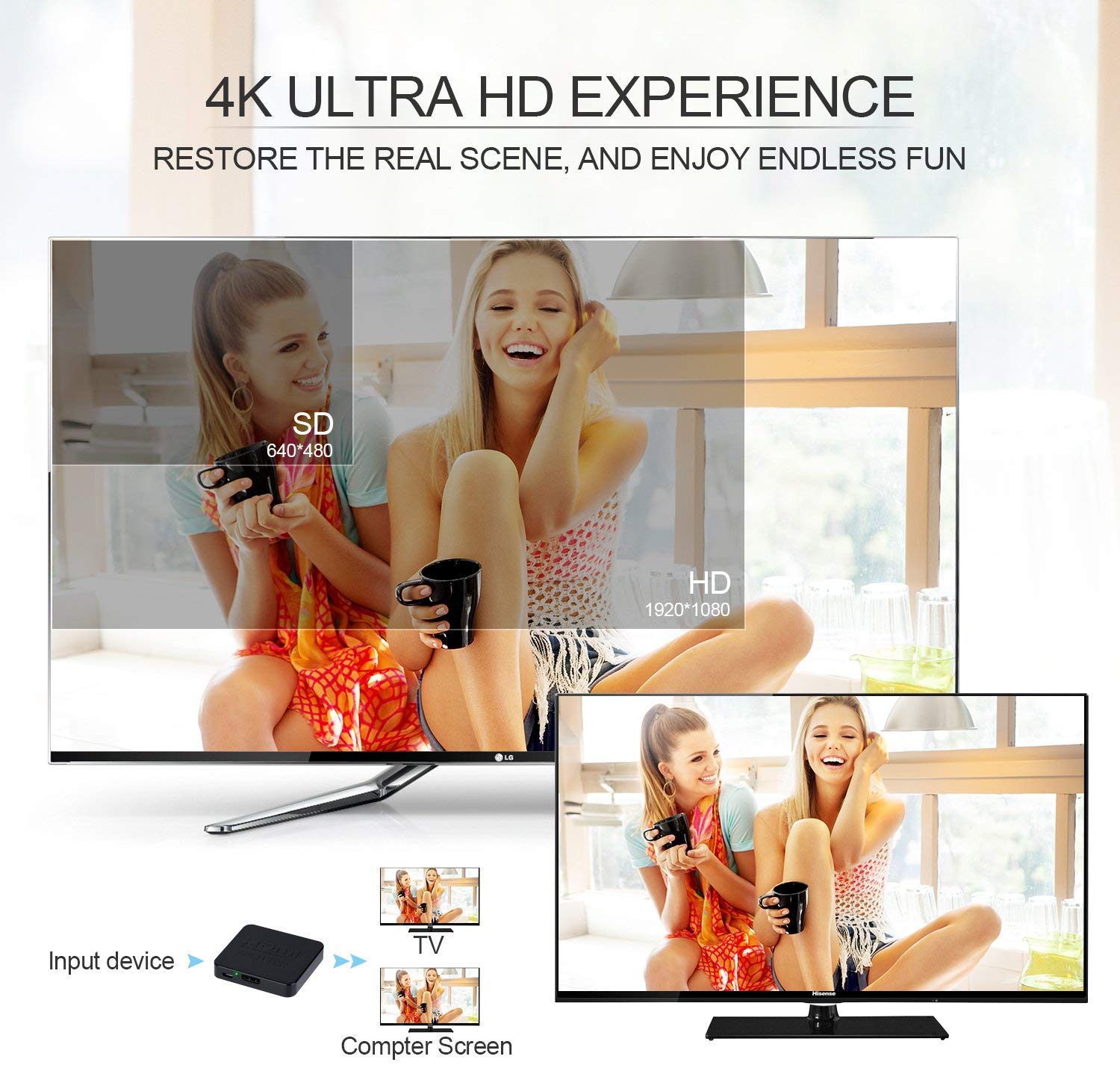 HDMI Splitter 1 in 2 Out, HDMI Splitter 1 x 2 Amplifier for Dual Duplicate Monitors Support 3D 4K@30HZ Full HD 1080P for Xbox PS4 Blu-Ray Player HDTV