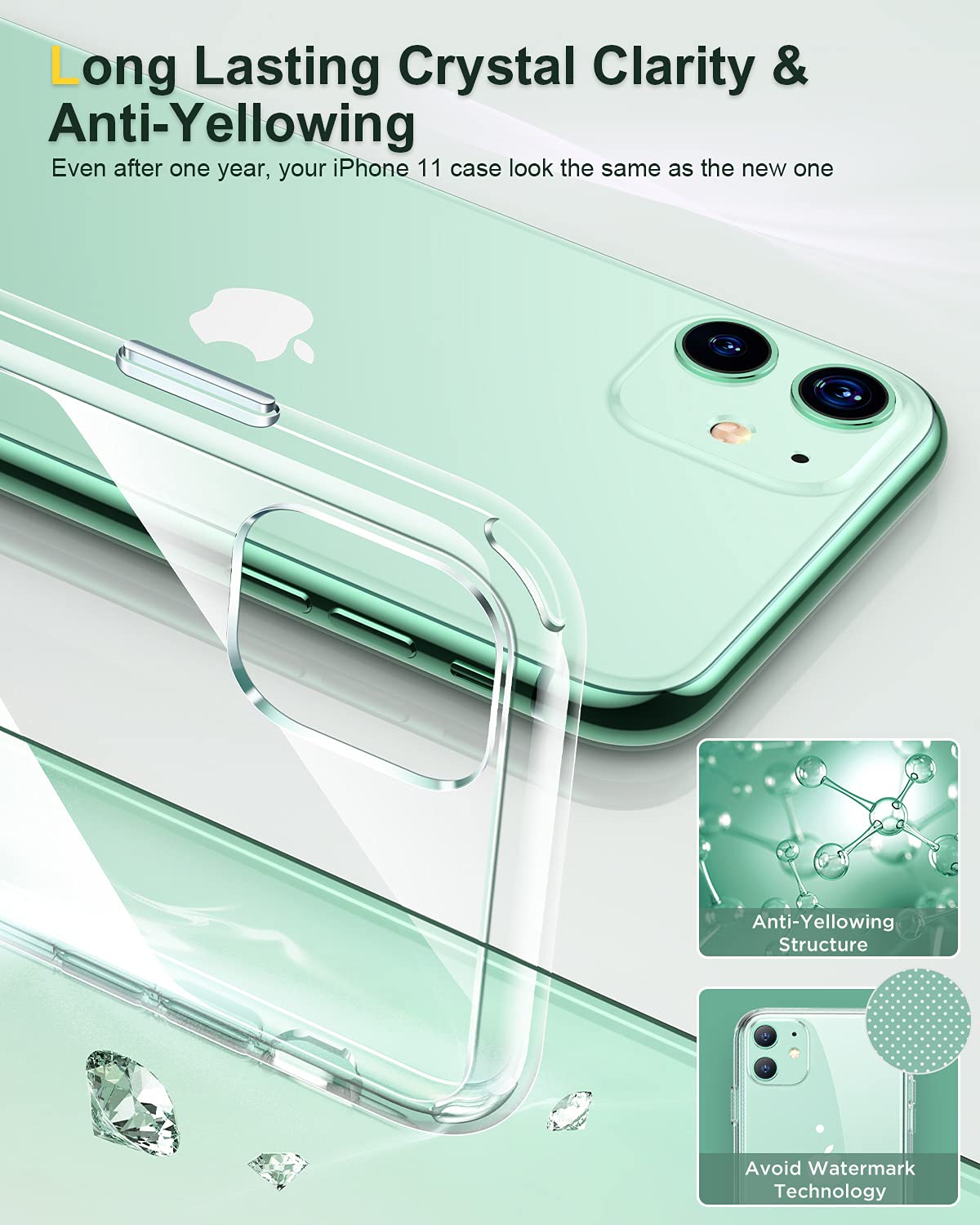 Humixx Crystal Clear Designed for iPhone 11 Case,[Not Yellowing][Military Grade Drop Protection] Explosion Hard Back and Soft TPU Bumper Shockproof Protective 11 Phone Case Cover 6.1 Inch