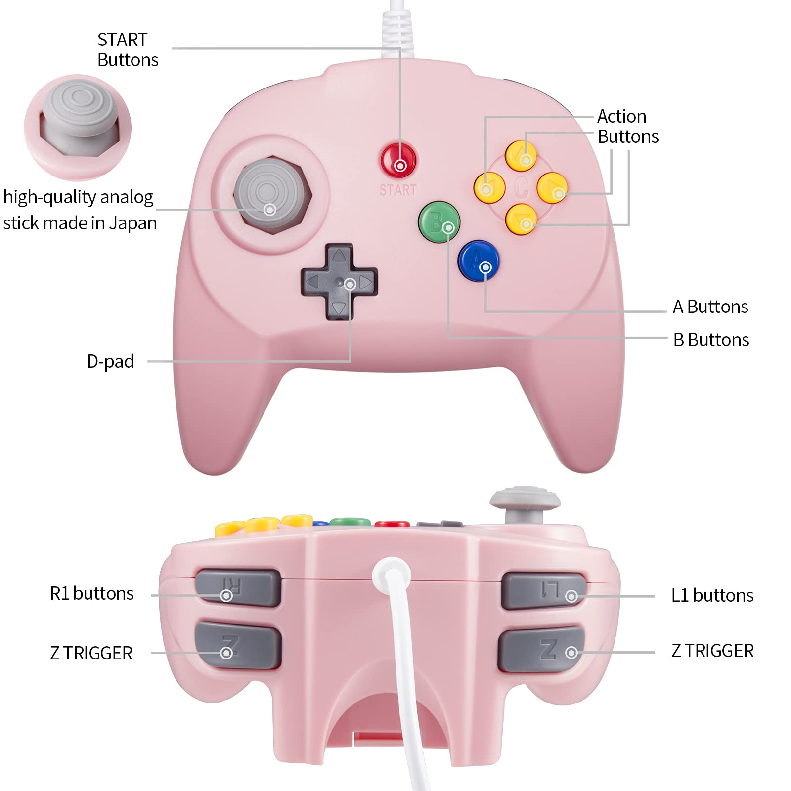 MODESLAB 2 Pack N64 Controller, Wired Gamepad Joystick Replacment Controllers Compatible with N64 Upgrade [ 3D Analog Stick ] - Transparent Green