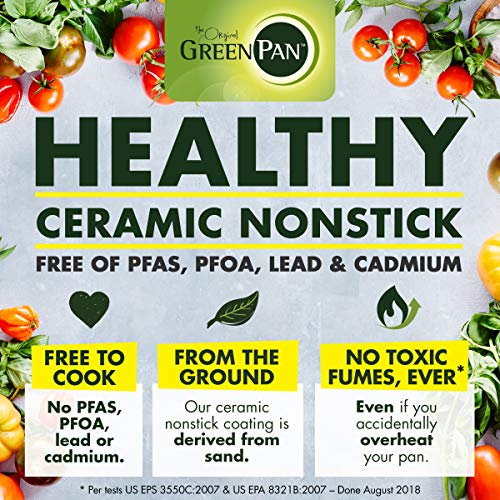 GreenPan Valencia Pro and Mini Healthy Ceramic Nonstick Cookware Set (11 Pieces)