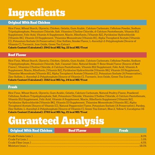 Pedigree Dentastix Toy & Small Breed, Original, Beef Flavor & Fresh Variety Pack, 2.36 lb. Pack