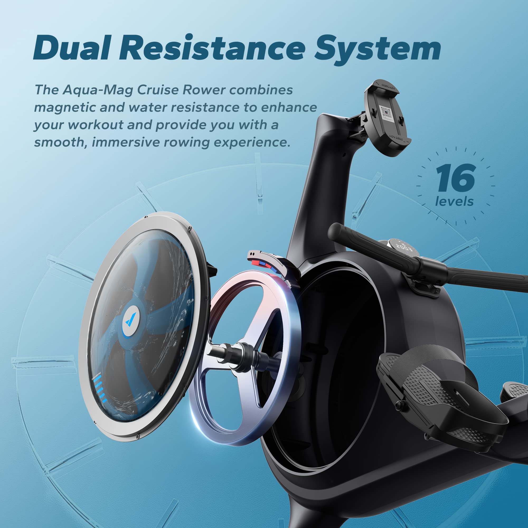 MERACH High-end Rowing Machine with Dual Water & Magnetic Resistance System, Strong Series Rower for Light Commercial Use, Bluetooth Rowing Machines with Auto Resistance Feature