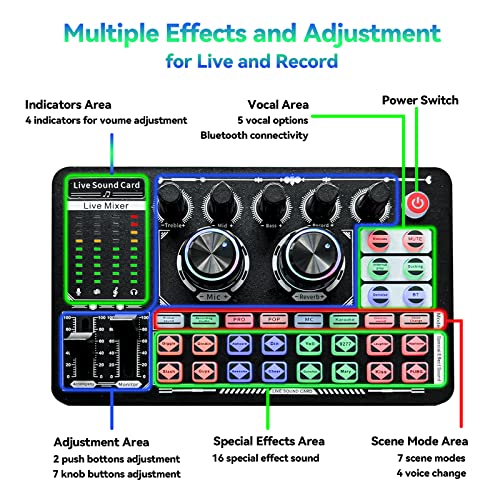KILOGOGRAPH F999 Podcast Sound Board - Audio Mixer with Effects, Audio Interface for PC Mac iOS Android, Sound Card, Live Streaming Podcasting Recording, LED Light, DJ Mixer, Soundboard, Voice Changer