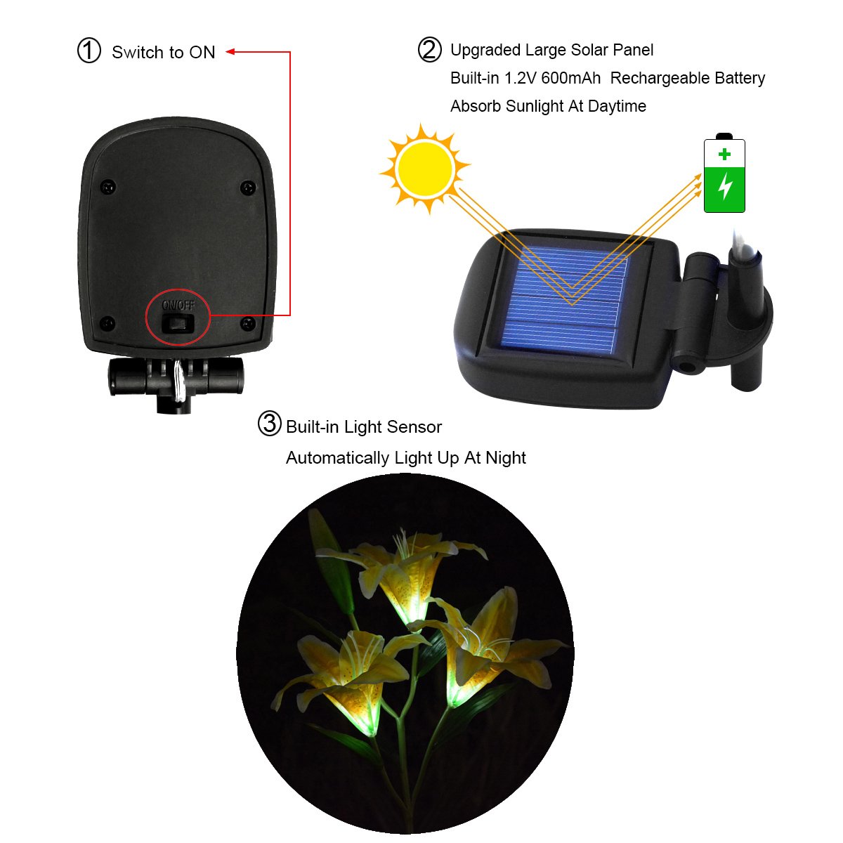 Homeleo Solar Garden Lily Stake Lights, Patio In-ground Lights for Pathway Back Yard Frontyard Gardening Decoration, Yellow Flower