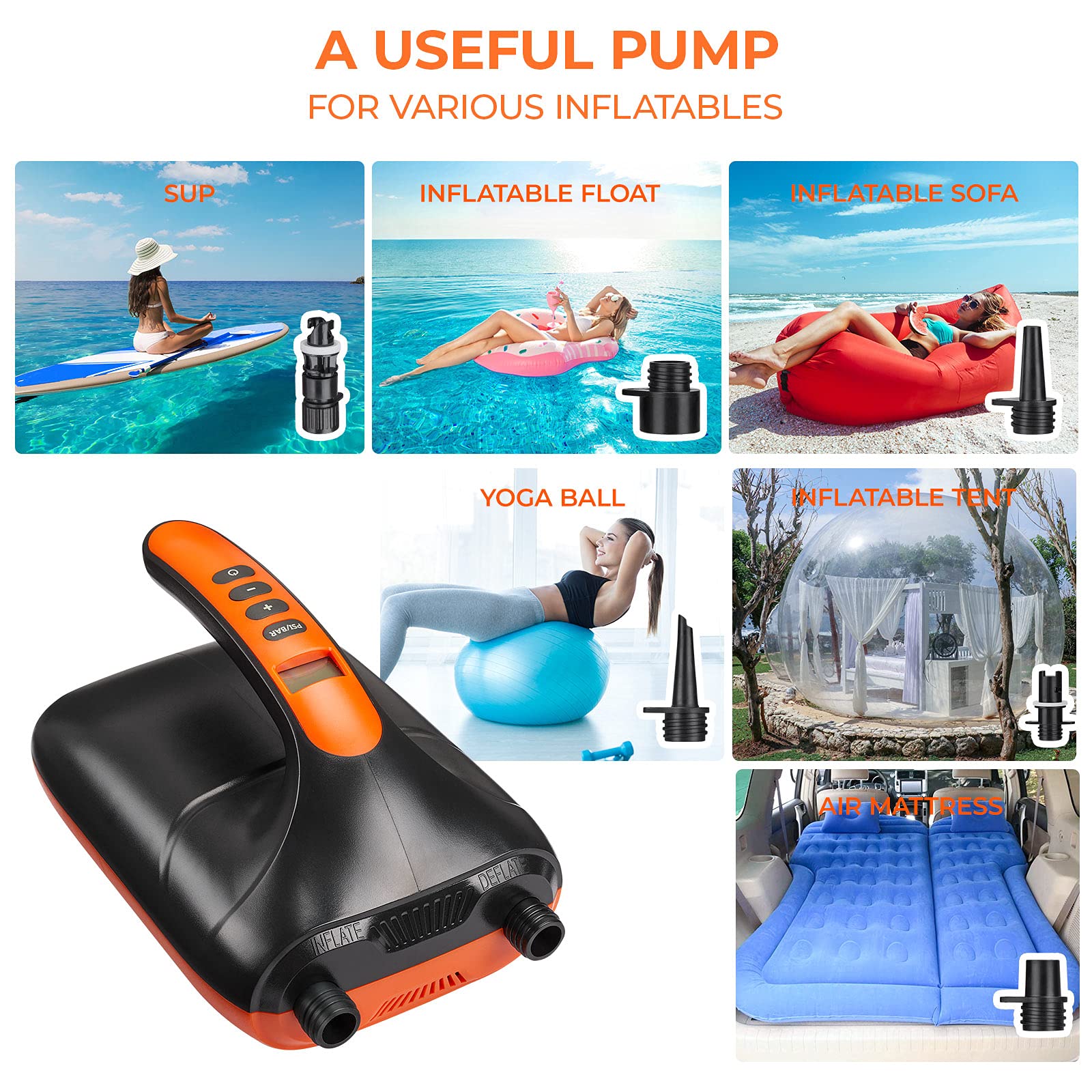 HOLOANA Paddleboard Pump Electric Portable 20PSI High Pressure SUP Electric Pump, Auto-Off SUP Air Pump Dual-Stage, Paddle Board Pump for Paddleboard, Kayak, Tents, Inflatables