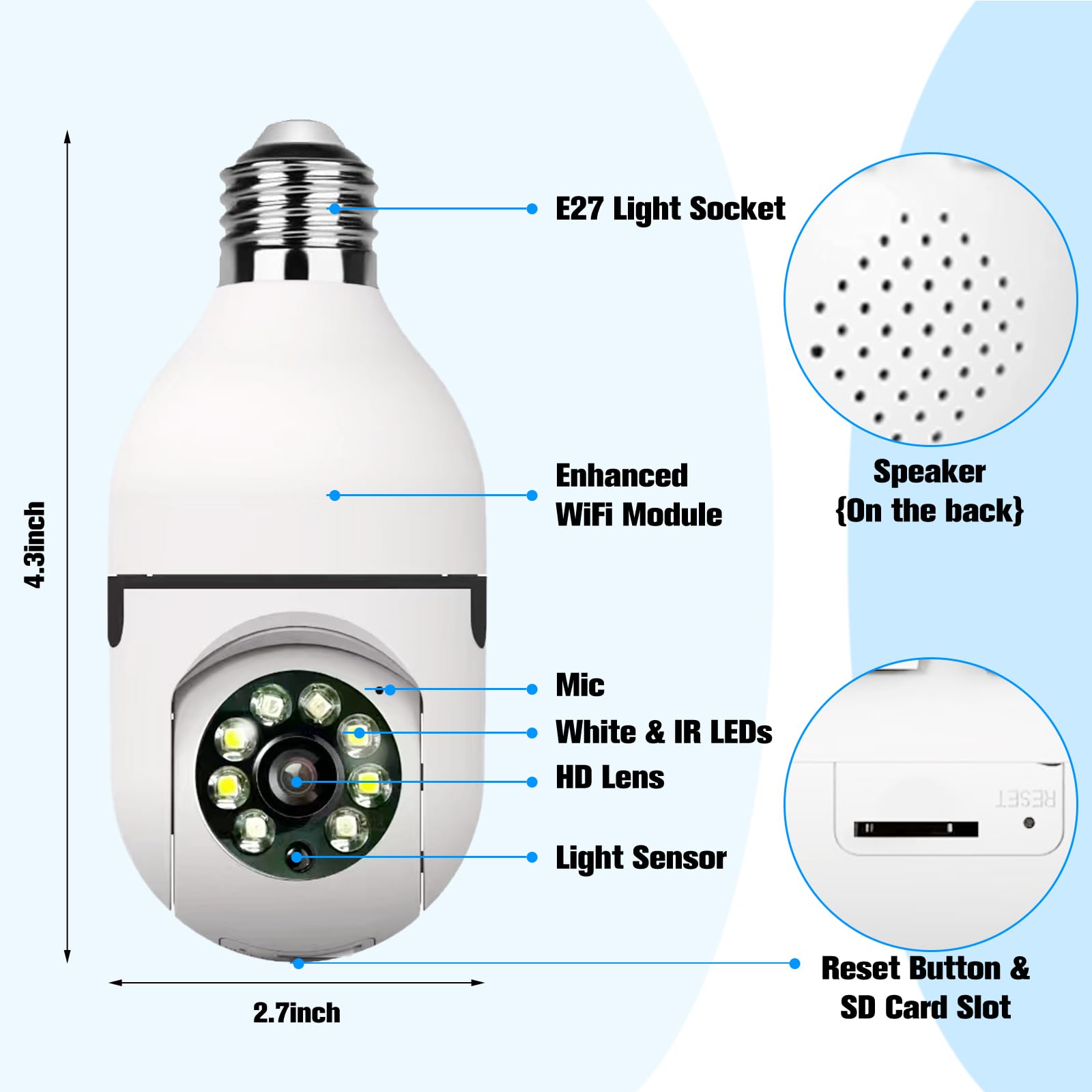 GuFamily Light Bulb Camera 2K Night Vision Security Surveillance Camera Support 2.4GHZ & 5GHz WiFi Camera Remote Control Outdoor Camera Motion Detection & Tracking Cam, Cloud & SD Card Storage