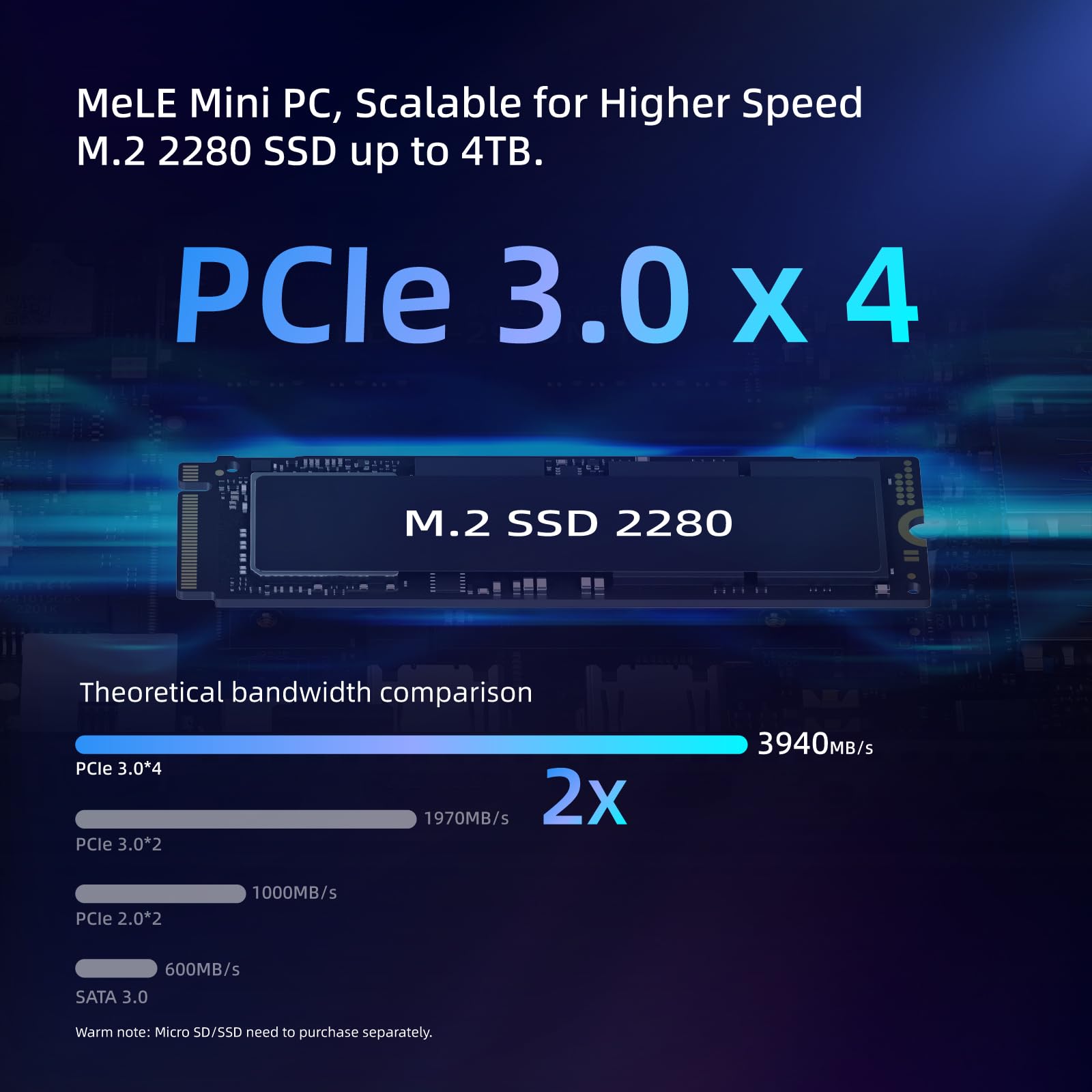 MeLE Quieter3C Fanless Mini PC Windows 11 Pro 8GB DDR4 128GB ROM Slim Desktop PC Celeron N5105(up to 2.9GHz) Micro Computer USB-C Dual HDMI 4K, VESA Mount, WiFi 6, BT5.2 Office PC