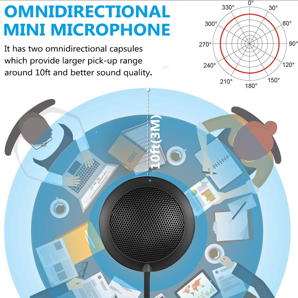 Hfuear USB Computer Microphone, Portable Omnidirectional Condenser Boundary Laptop Conference Microphone for Recording, Video Meeting, Gaming, Skype, VoIP Calls with 360°10ft Pickup Range