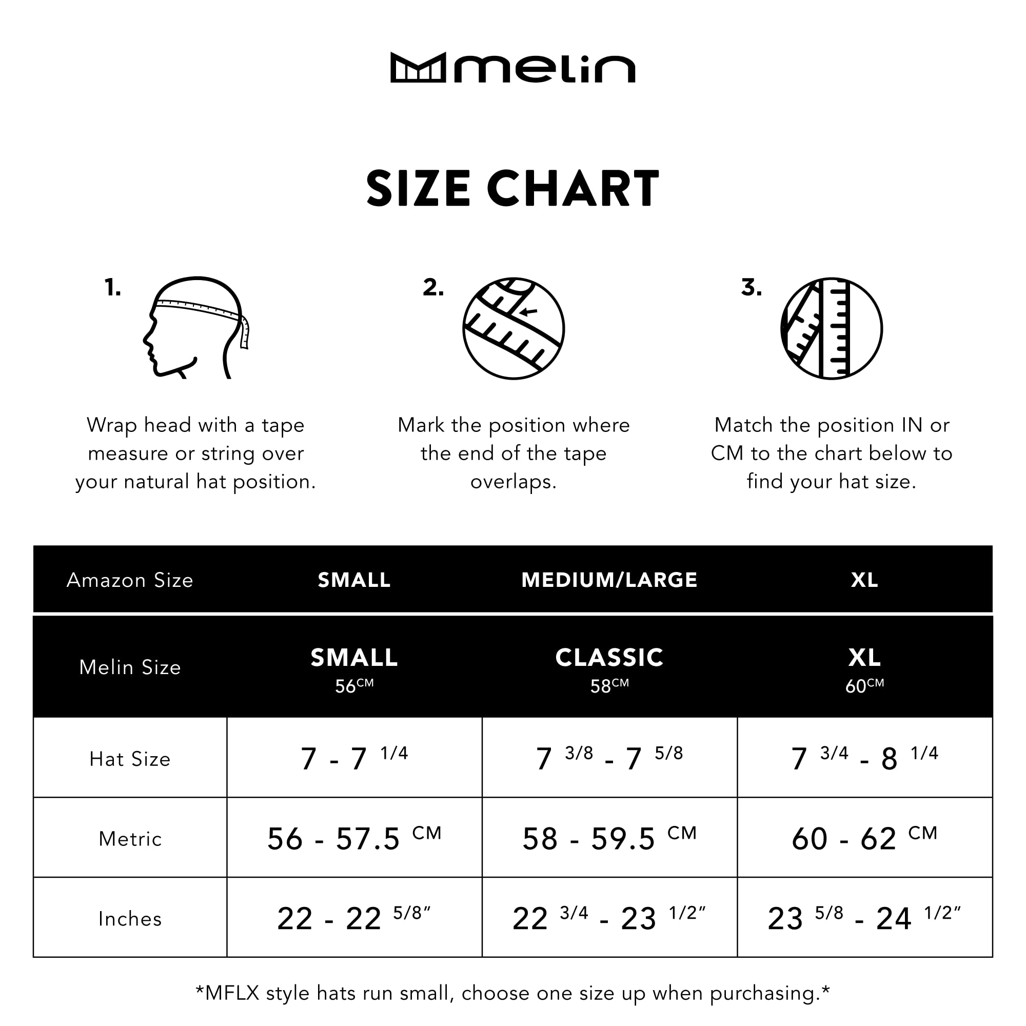 melin MFLX Hydro, Navy, Men's Performance Fitted Hat, Water-Resistant Baseball Caps for Men & Women, Golf, Running, or Workout Hat, XL